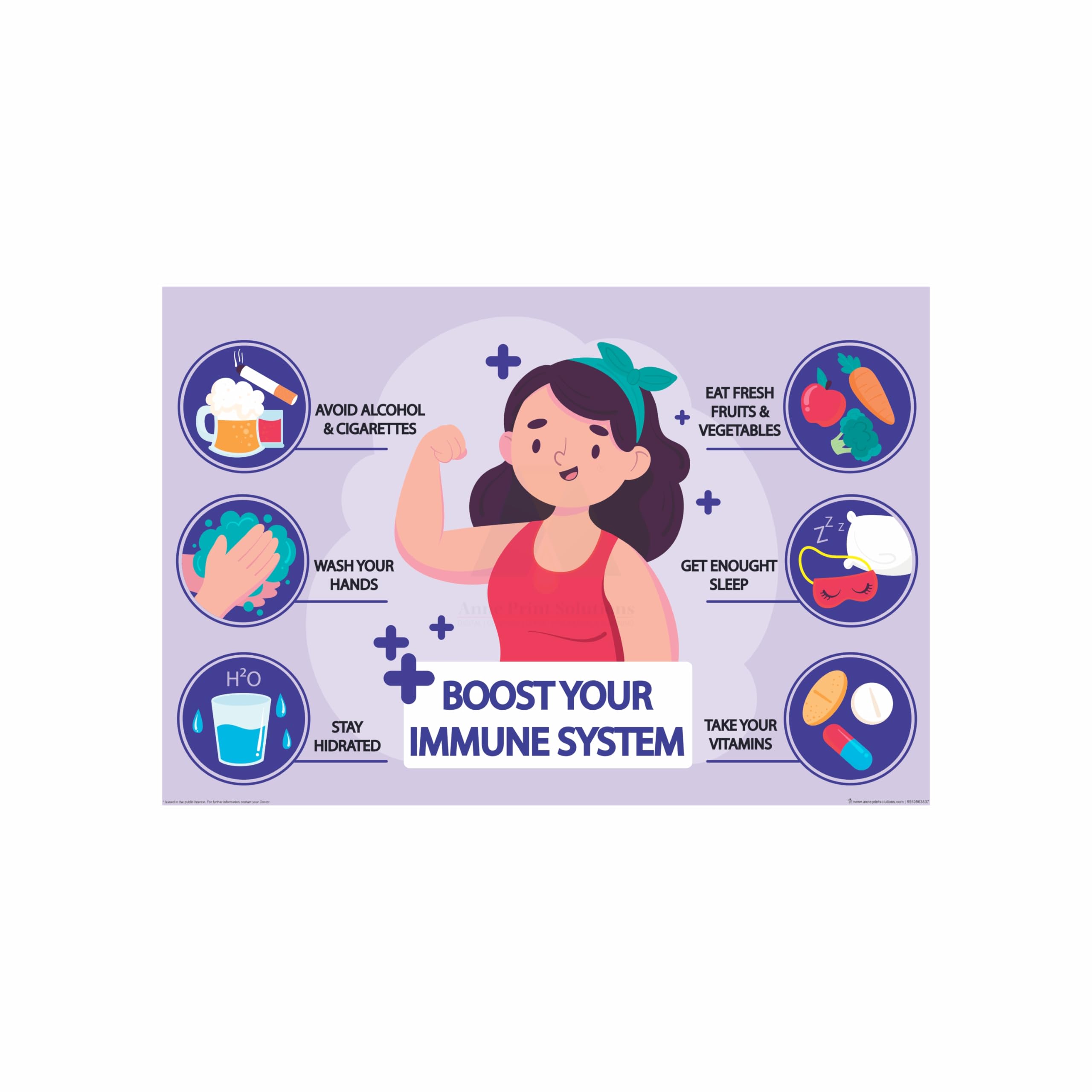 Anne Print Solutions® Boost your immune system Chart Posters For ...