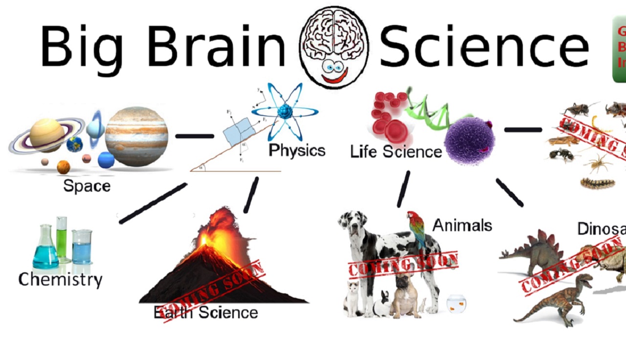 Science 360 - App on Amazon Appstore