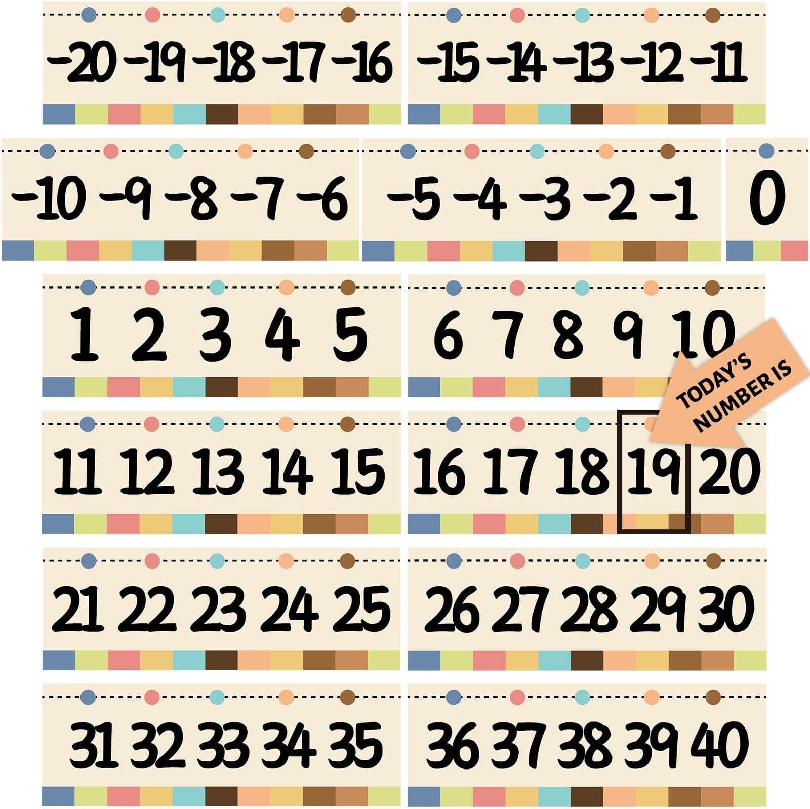 Amazon.com : Carson Dellosa Multiplication Facts Bulletin Board Set—13 ...