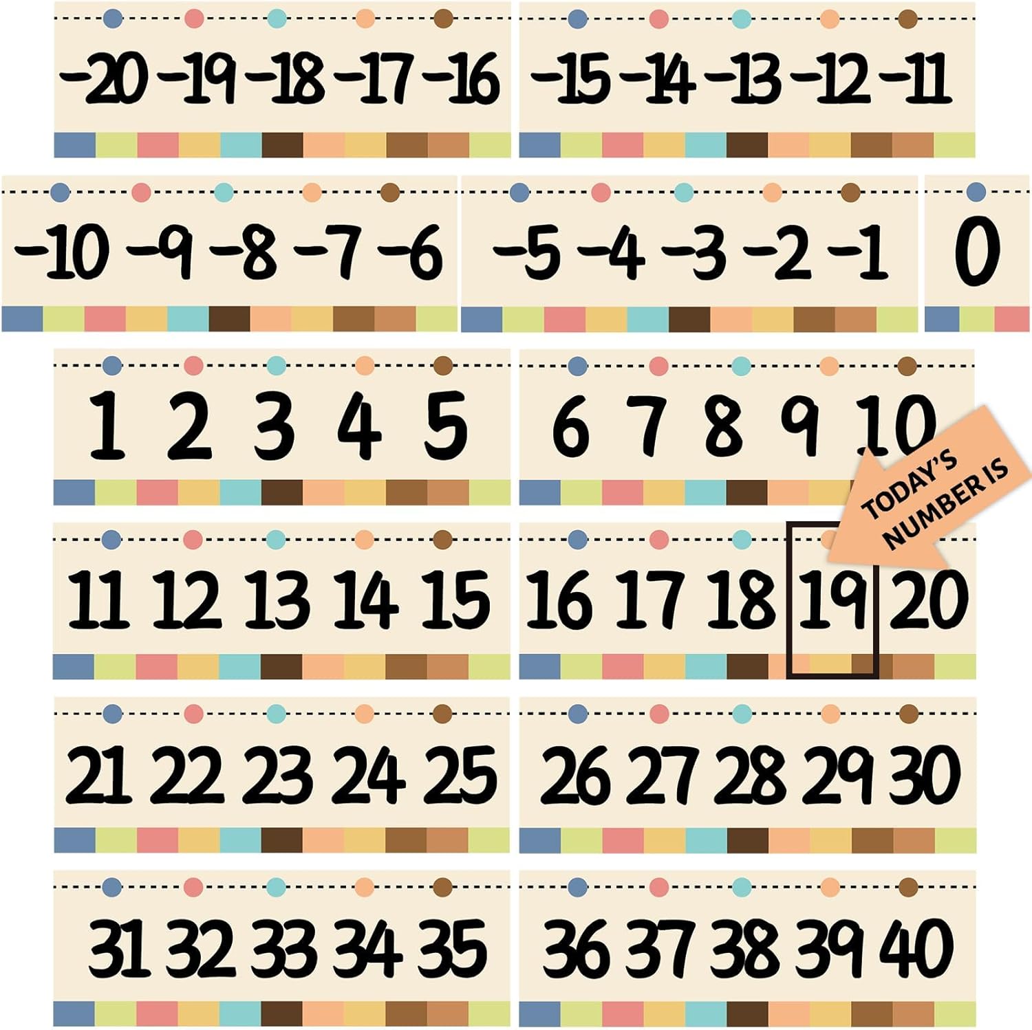 Amazon.com : Number Bulletin Board -20 to 120 for Wall Classroom, Boho ...