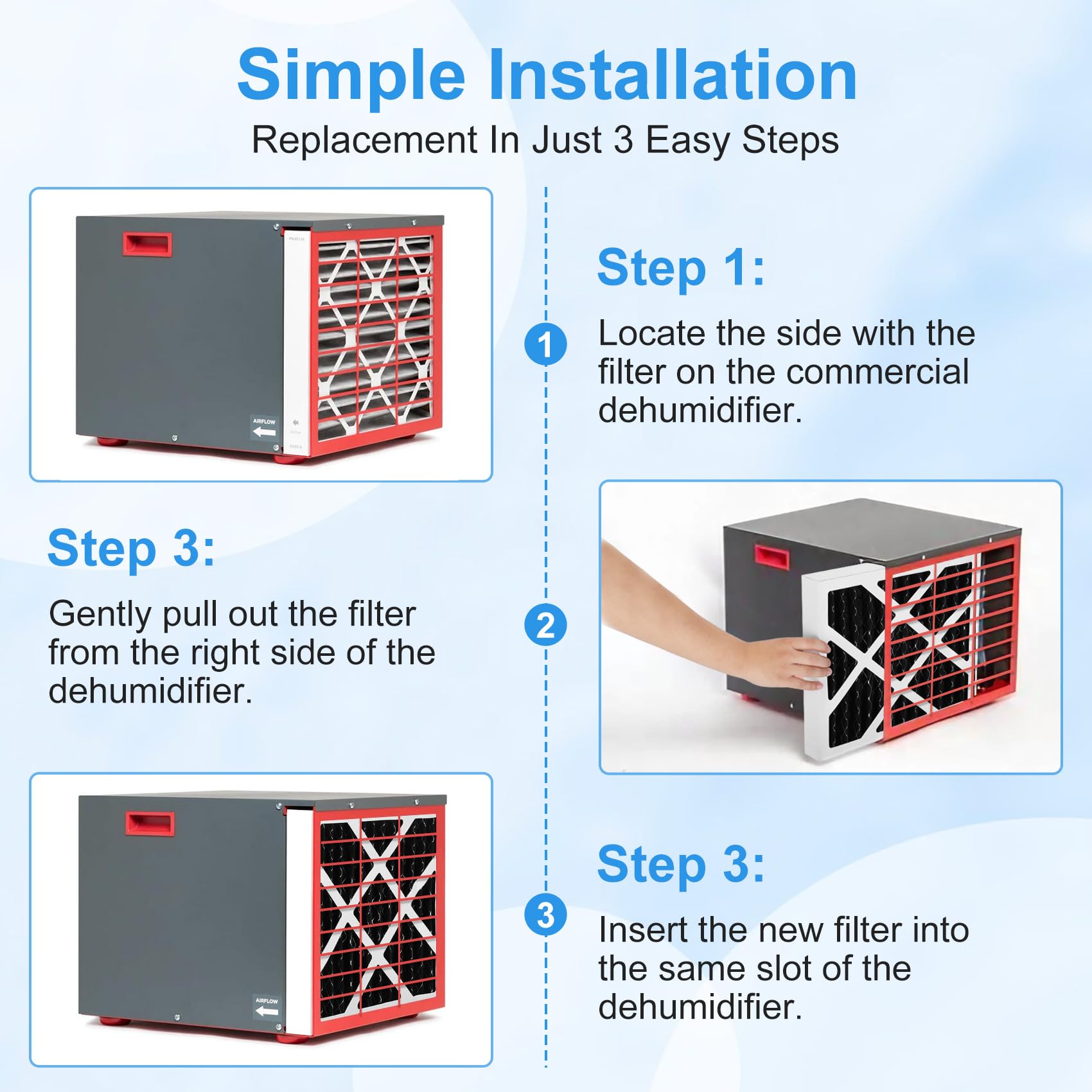 Upgrade Dehumidifier MERV 13 Carbon Filter Compatible With sanidry ...