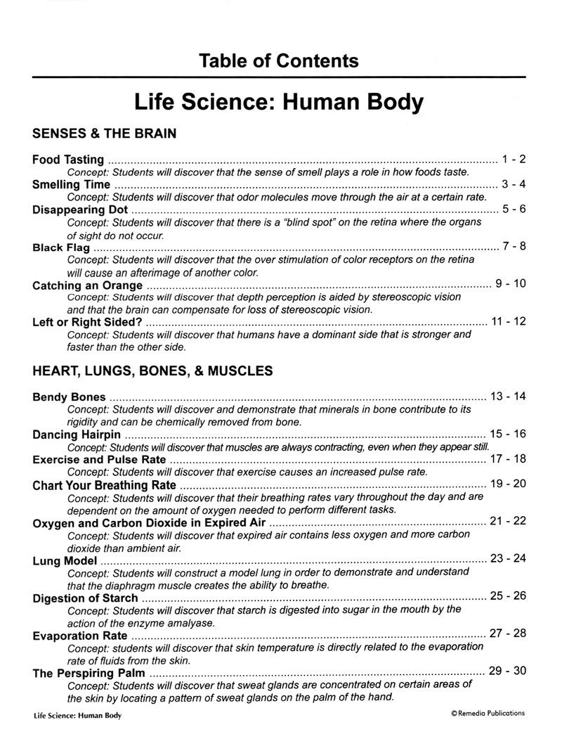 Snapklik.com : Life Science Human Body