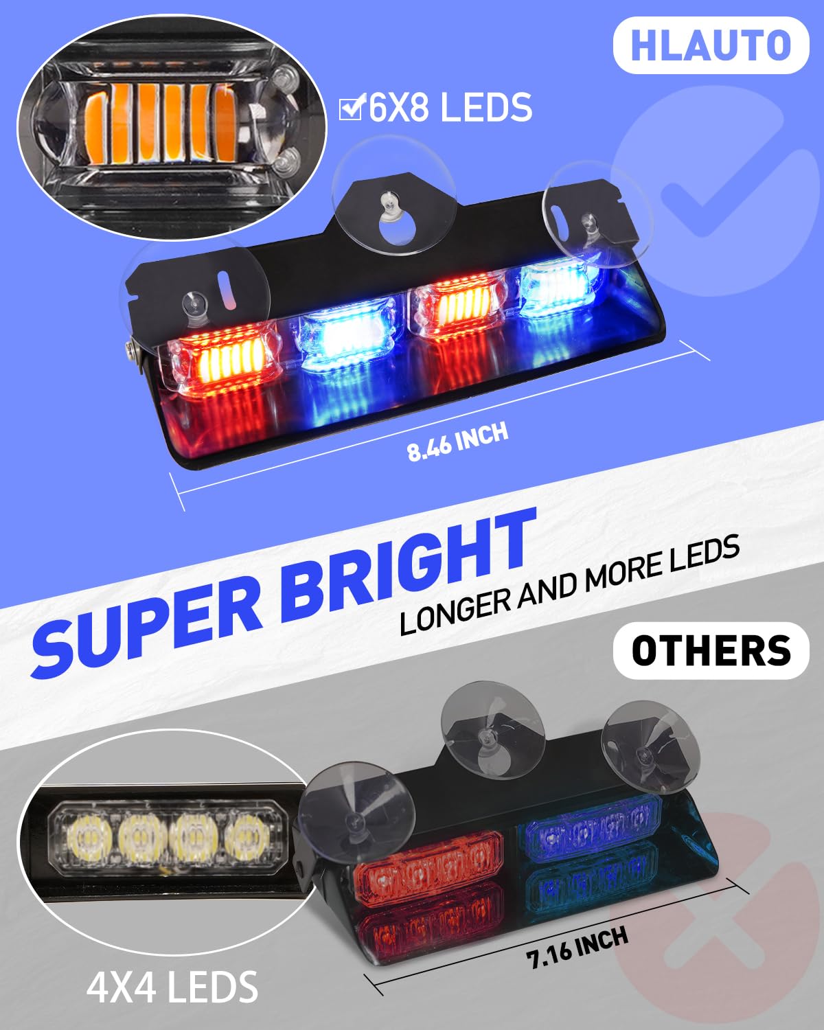 Snapklik.com : HLauto 2002L Emergency Dash Strobe Lights: Red Blue ...