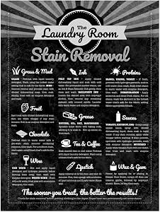 Amazon.com: Retro Metal Tin Sign 8X12 Inches Stain Removal Guide Metal ...