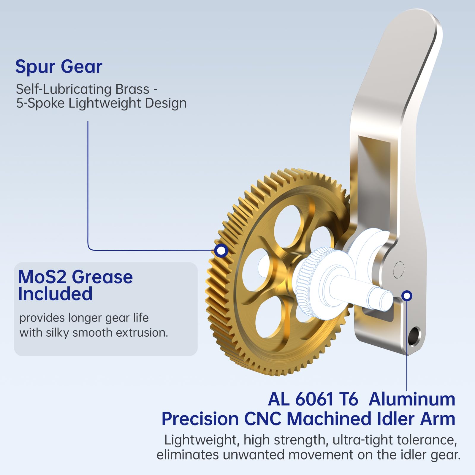 Snapklik.com : Panda Claw, Extruder Gear Assembly For Bambu-Lab A1/A1 ...