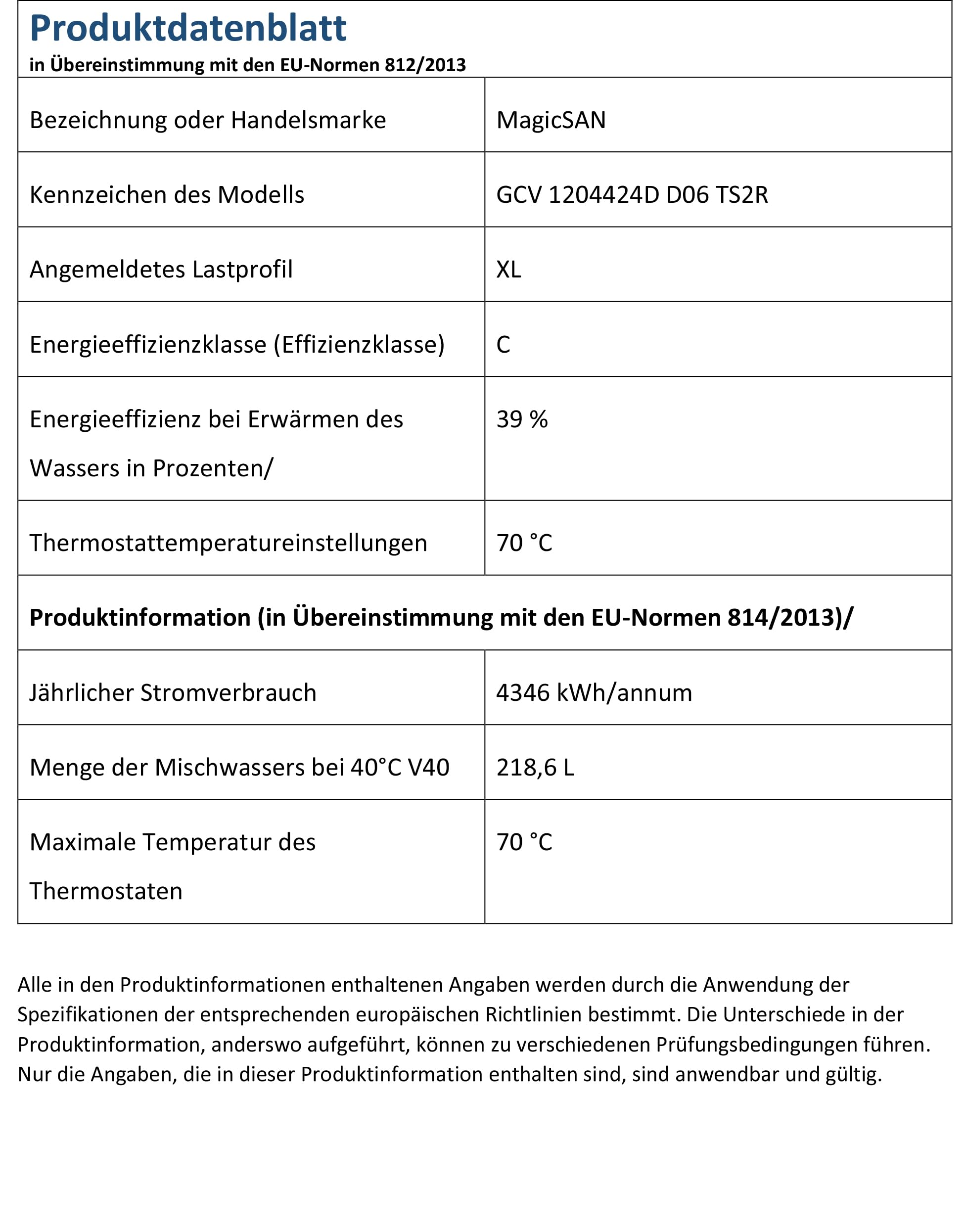 FUROMG Elektrospeicher Warmwasserspeicher 70L Durchlauferhitzer Boiler ...