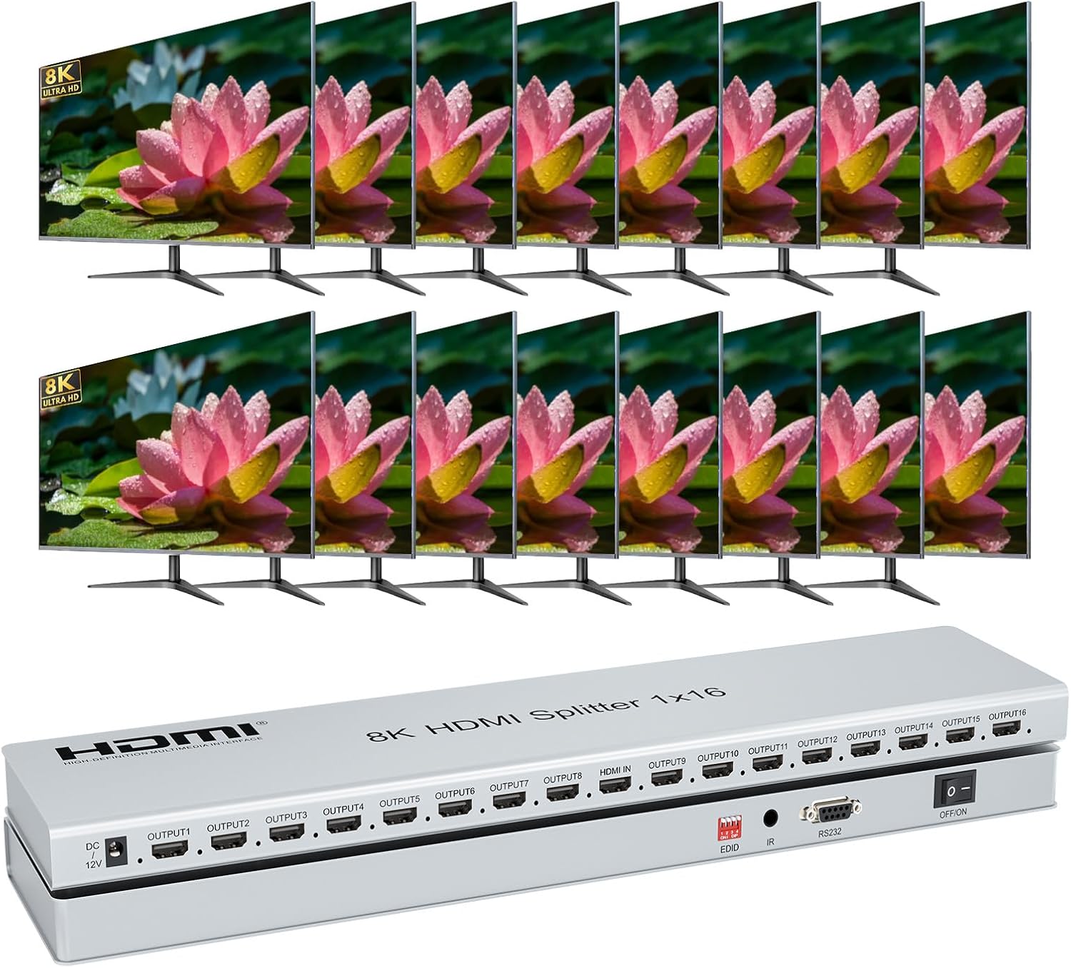 Amazon.com: HDMI 2.1 Splitter 8K@60Hz, HDMI Splitter 1 in 16 Out ...
