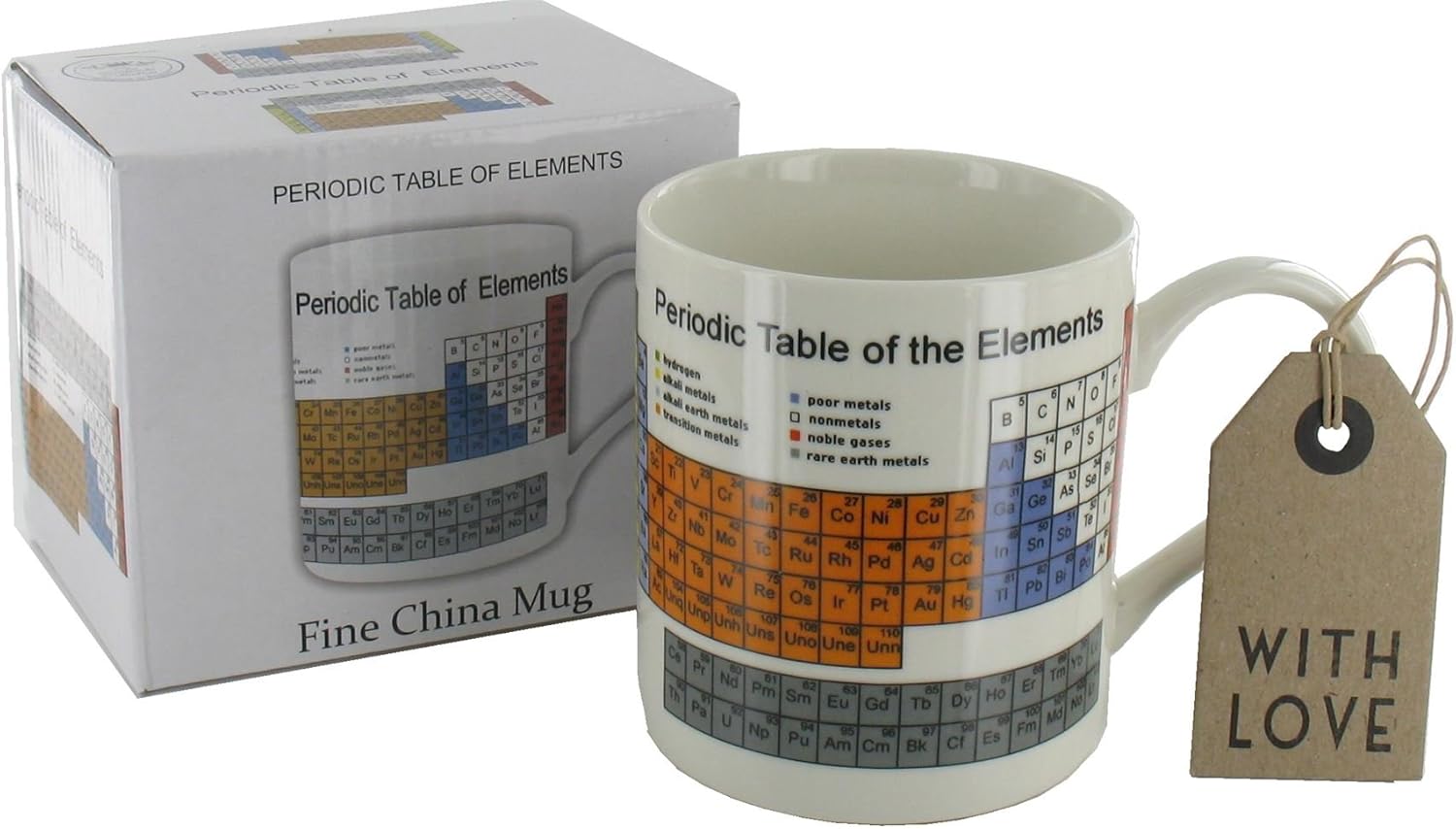 Amazon.com: periodic table mug- includes gift tag: Home & Kitchen