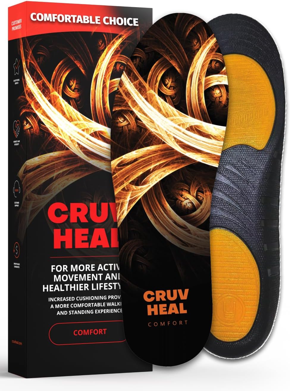 Amazon.com: (New) Work Comfort Orthotic Insoles - Anti Fatigue Shoe ...