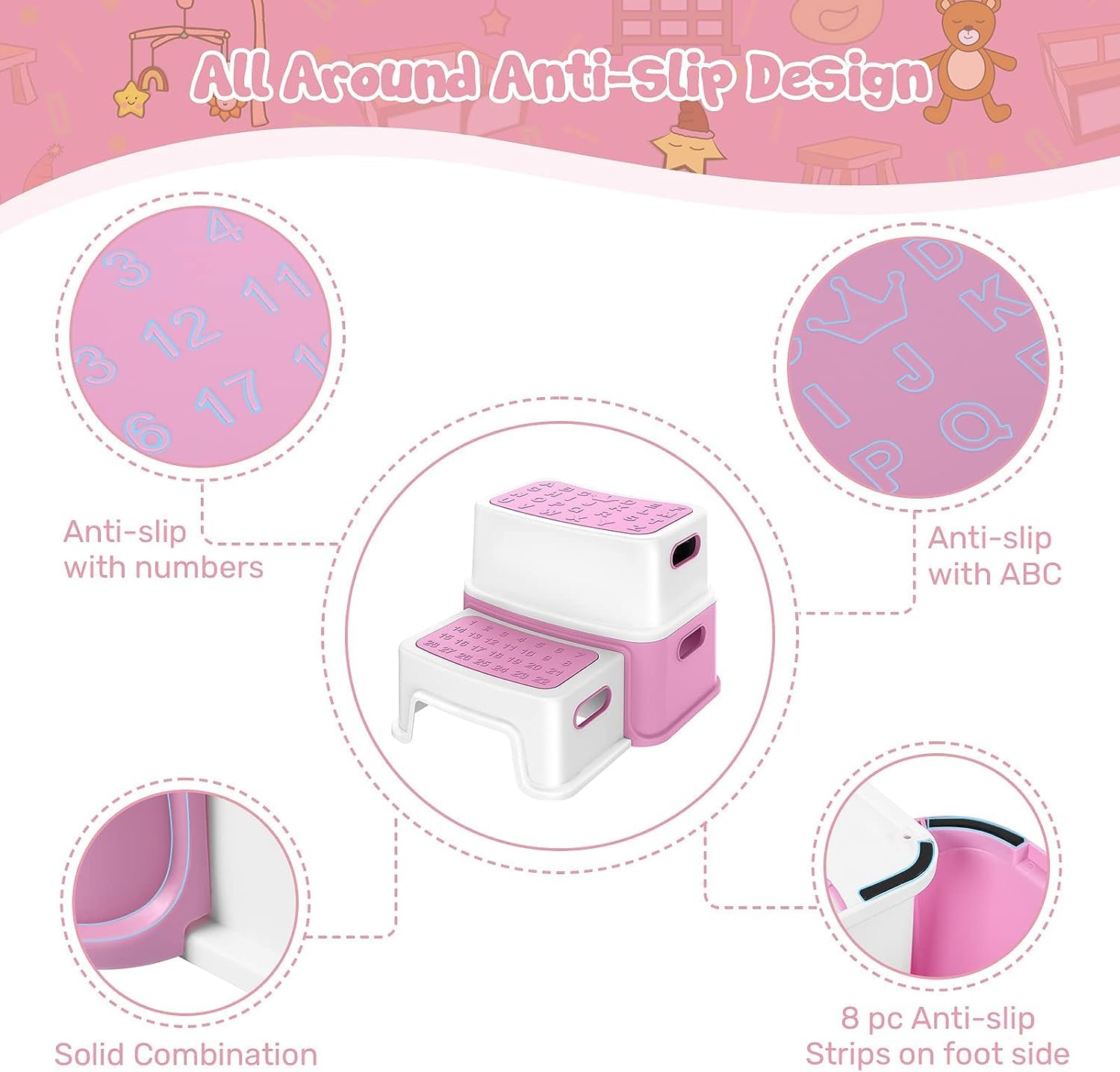 Snapklik.com : 2 Step Stools For Kids, Toddler Step Stool For Toilet ...