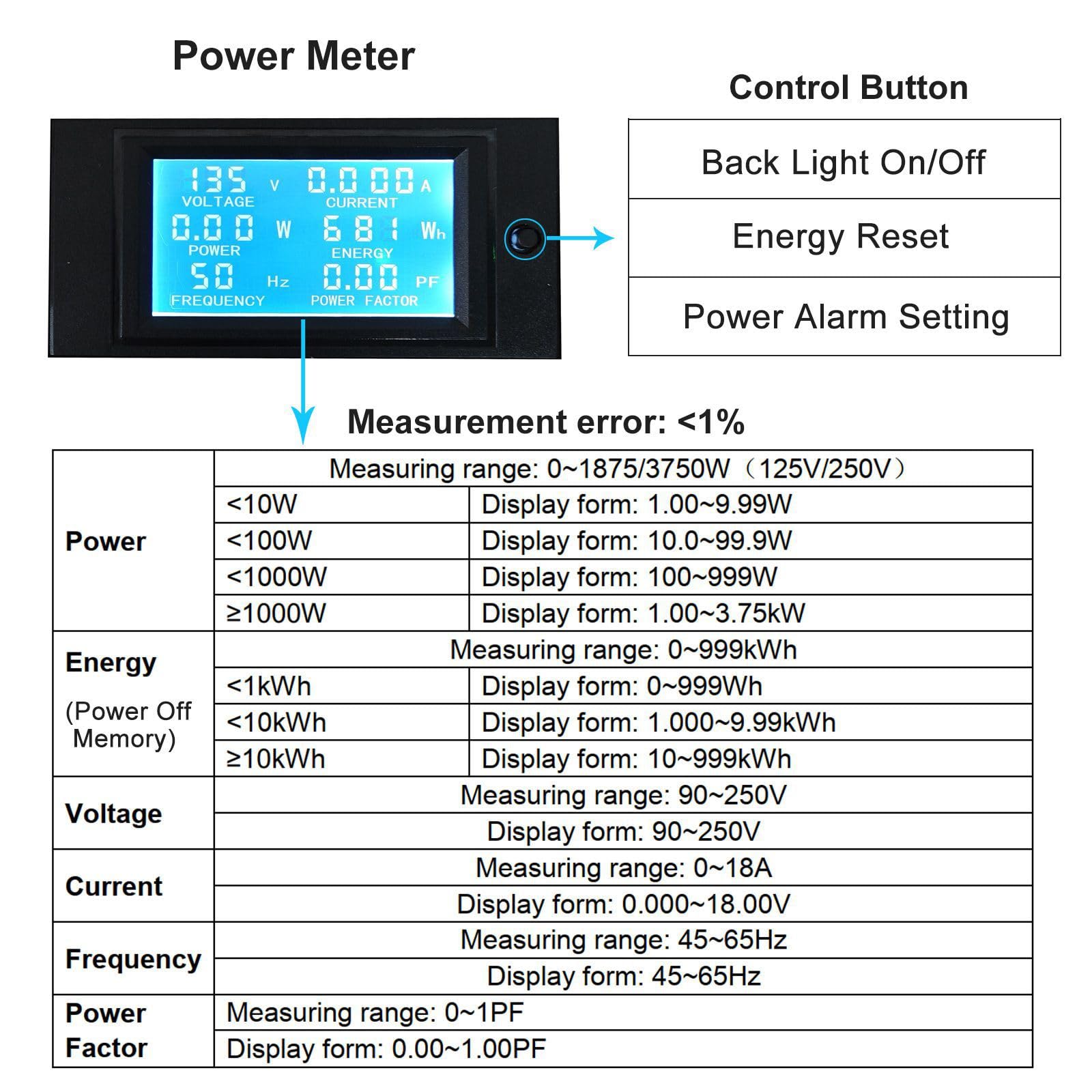 Snapklik.com : 19 Inch Metered PDU Rack Mount Power Distribution Units ...