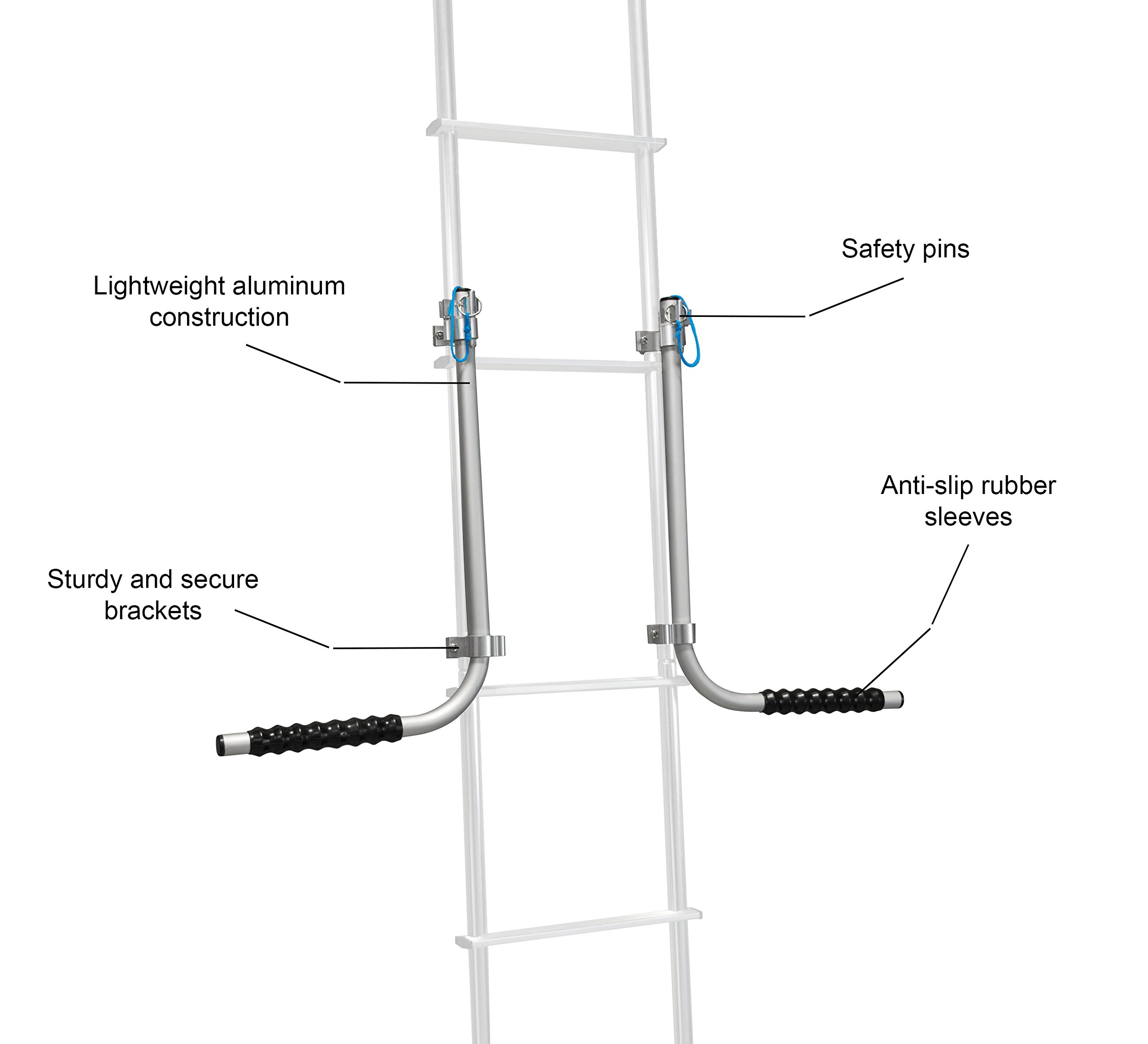 RV Ladder Mount System - Universal RV Ladder Rack for SmartTote2 ...