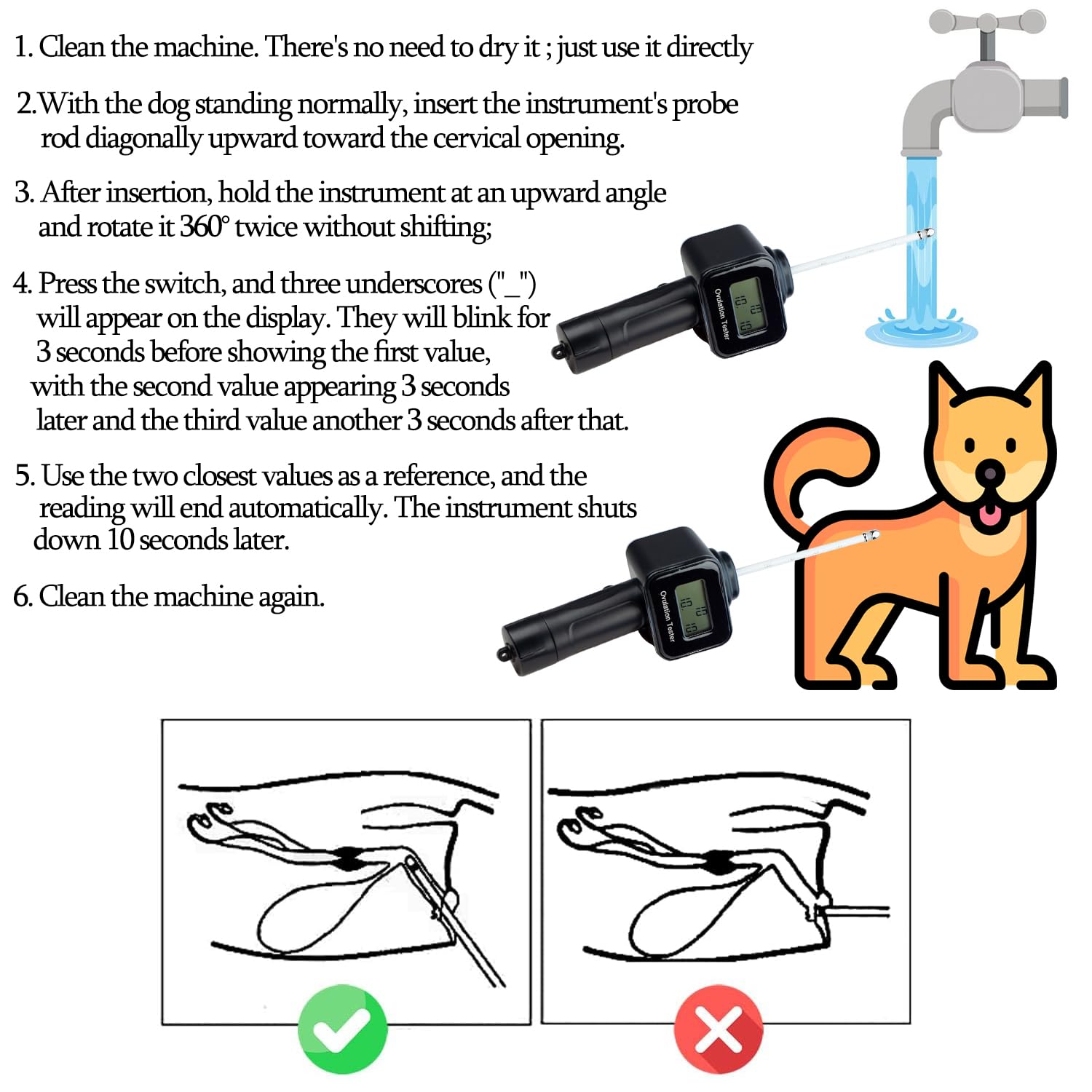 Snapklik.com : Dog Ovulation Detector Pet Ovulation Tester Canine ...