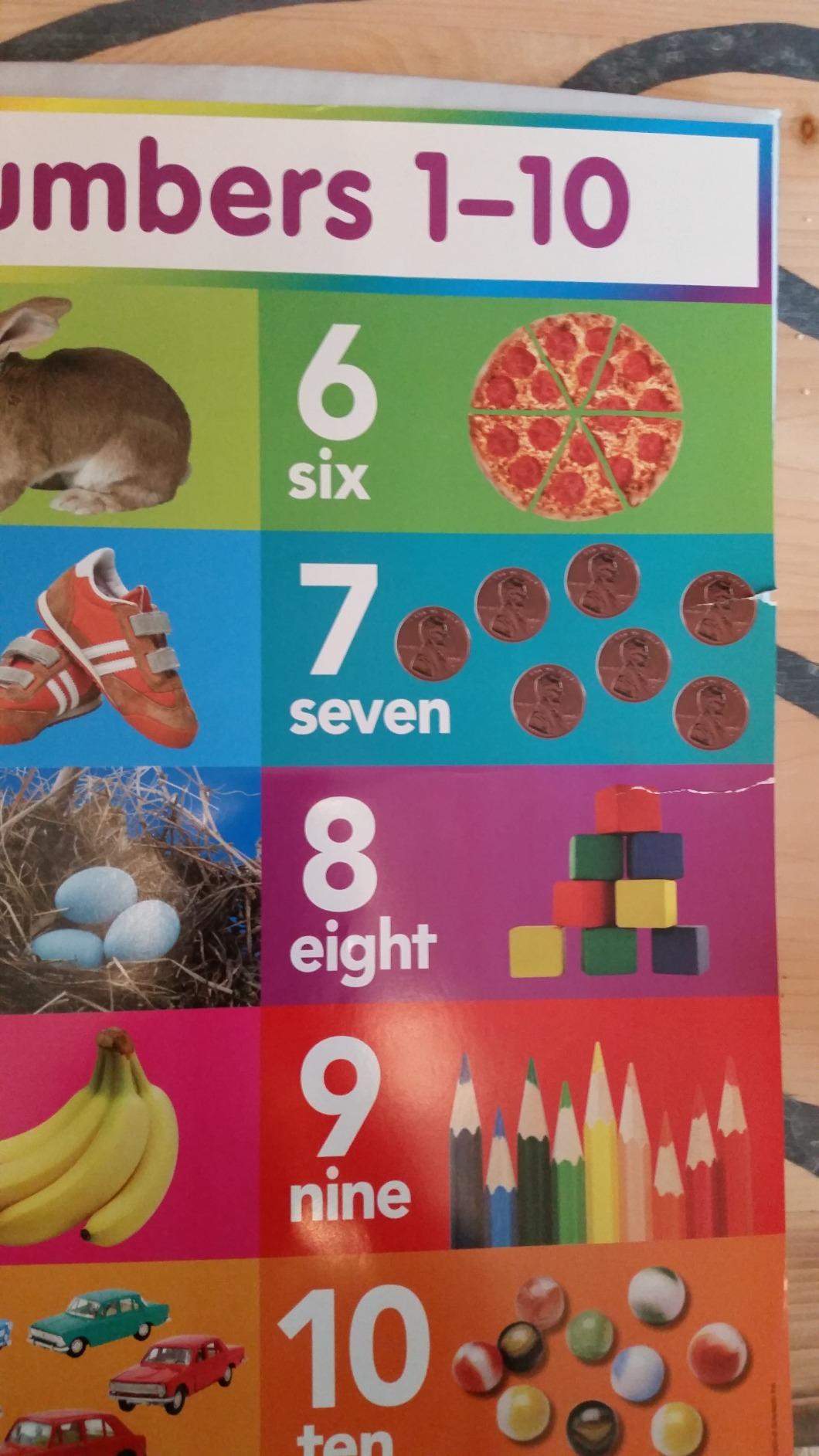 Amazon.com: Scholastic Teacher's Friend Numbers 1-10 Chart, Multiple ...