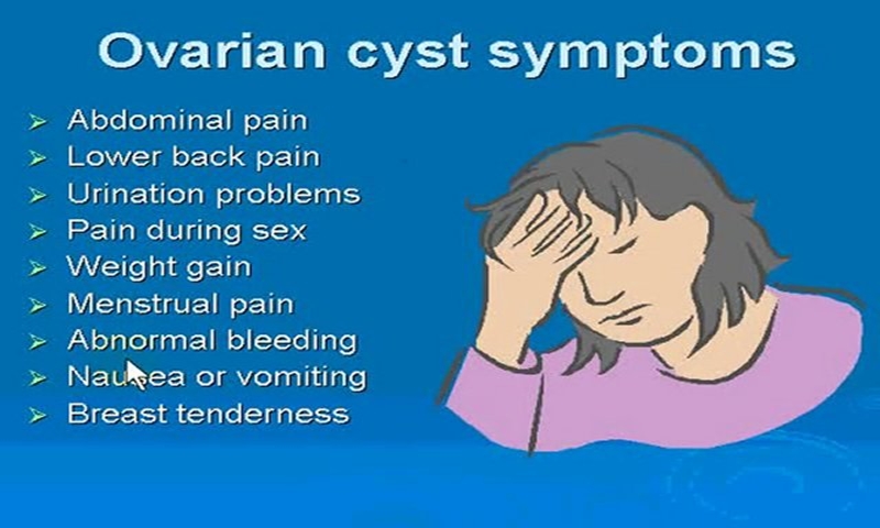 cure ace - Ovarian Cysts Naturally - App on Amazon Appstore