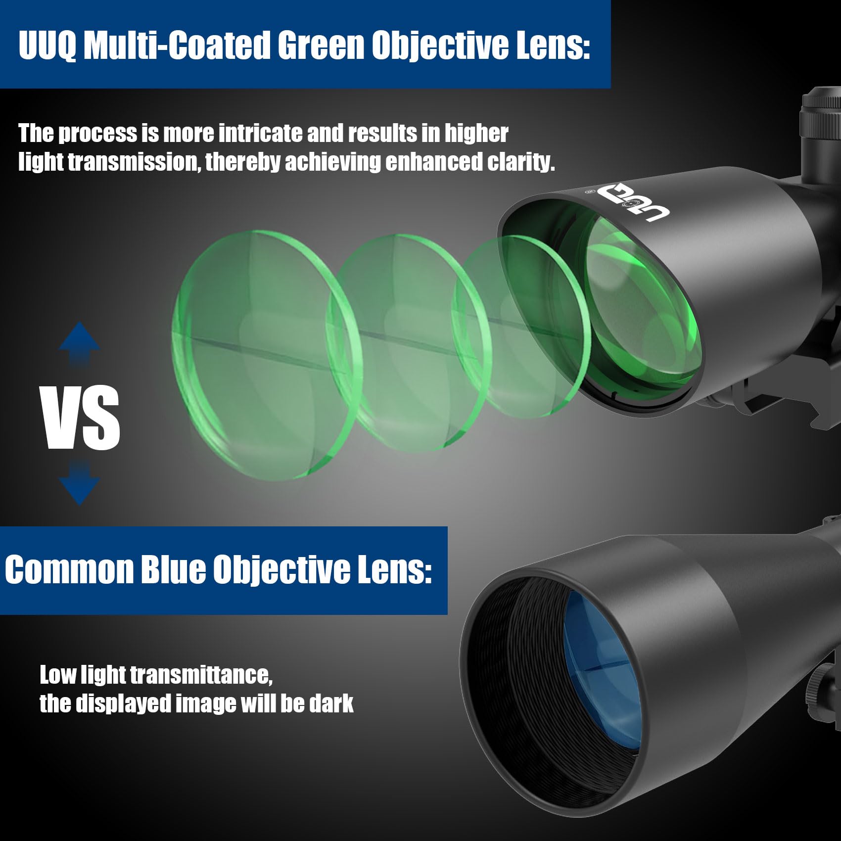 Snapklik.com : UUQ 2.5-10x40 Rifle Scope