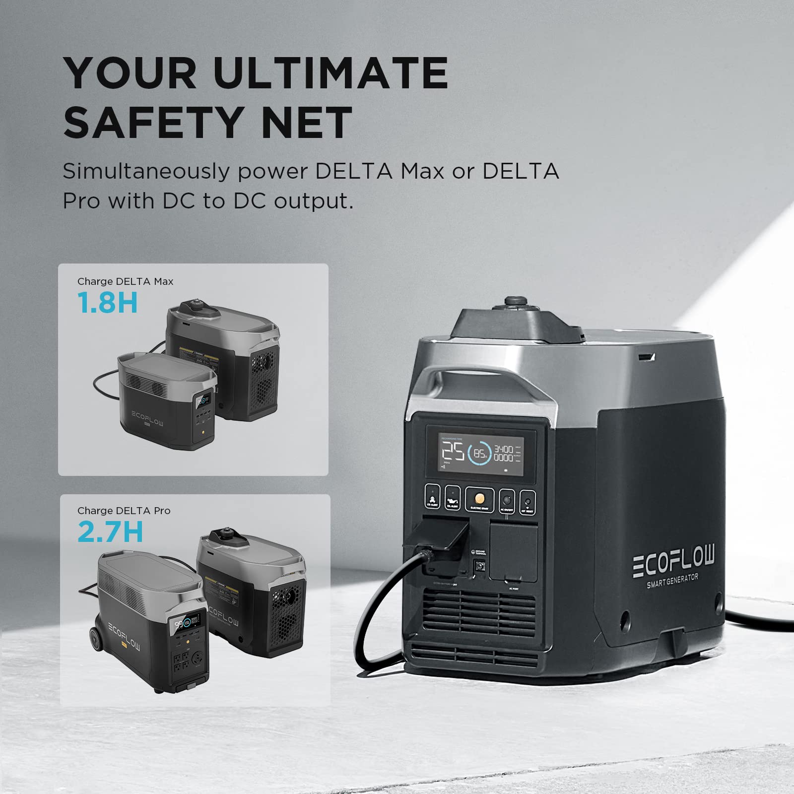 Buy EF ECOFLOW Delta Pro 9KWh/3600W Home Backup Power, Solar Generator ...