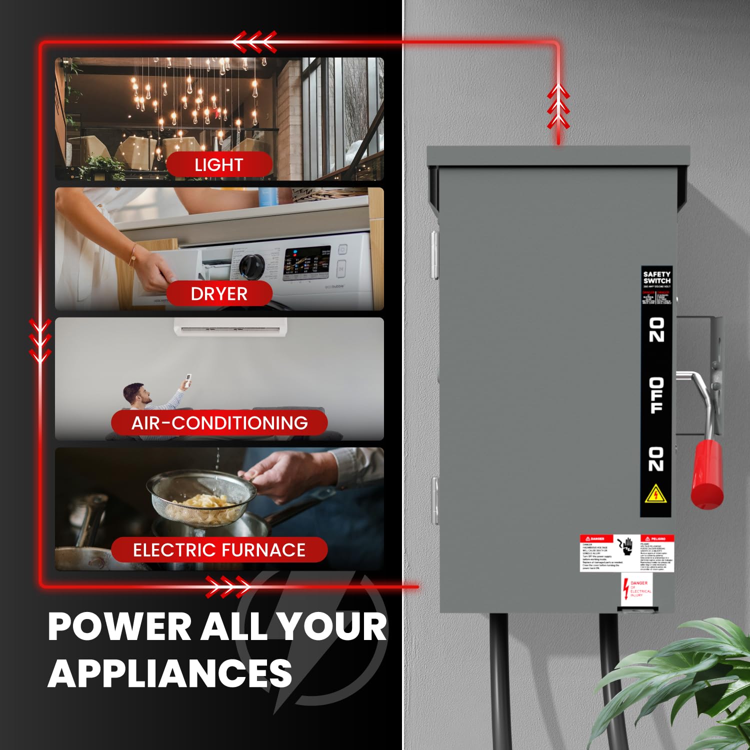 Snapklik.com : 200A Manual Generator Transfer Switch,Heavy Duty 48000W ...