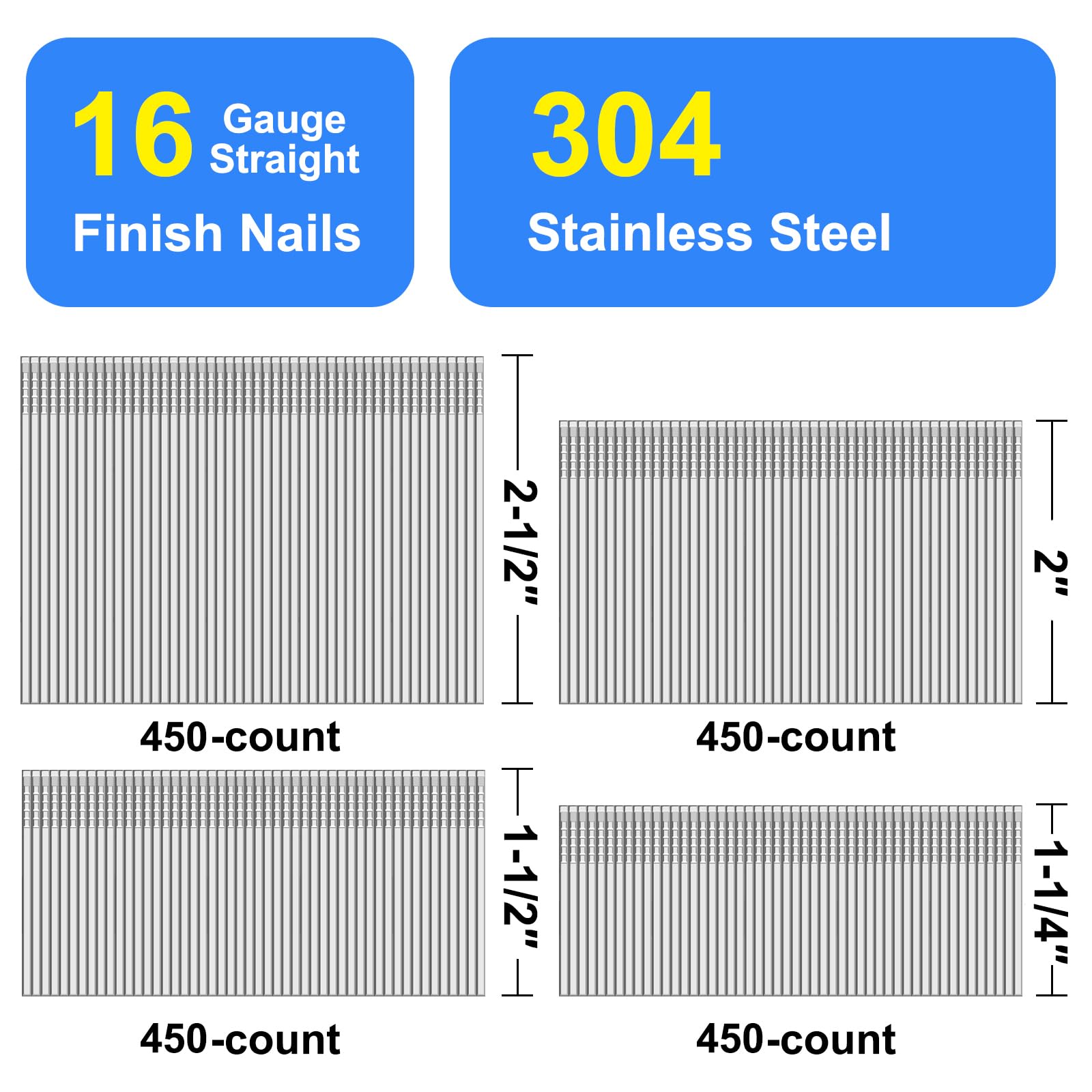 304 Stainless Steel Gauge Sizes