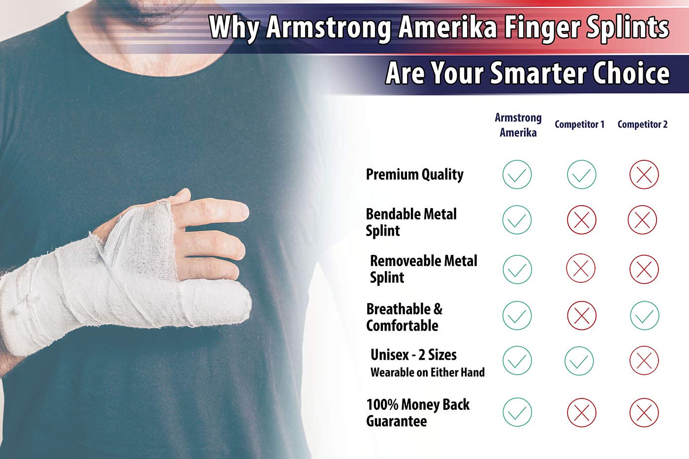 Metacarpal Finger Splint Hand Brace – Pinky Finger Splint For Boxer ...