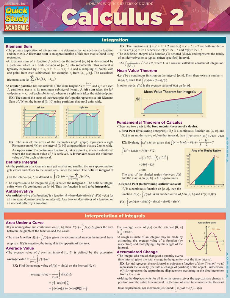 Amazon.com: Calculus 2 QuickStudy Laminated Reference Guide (QuickStudy ...