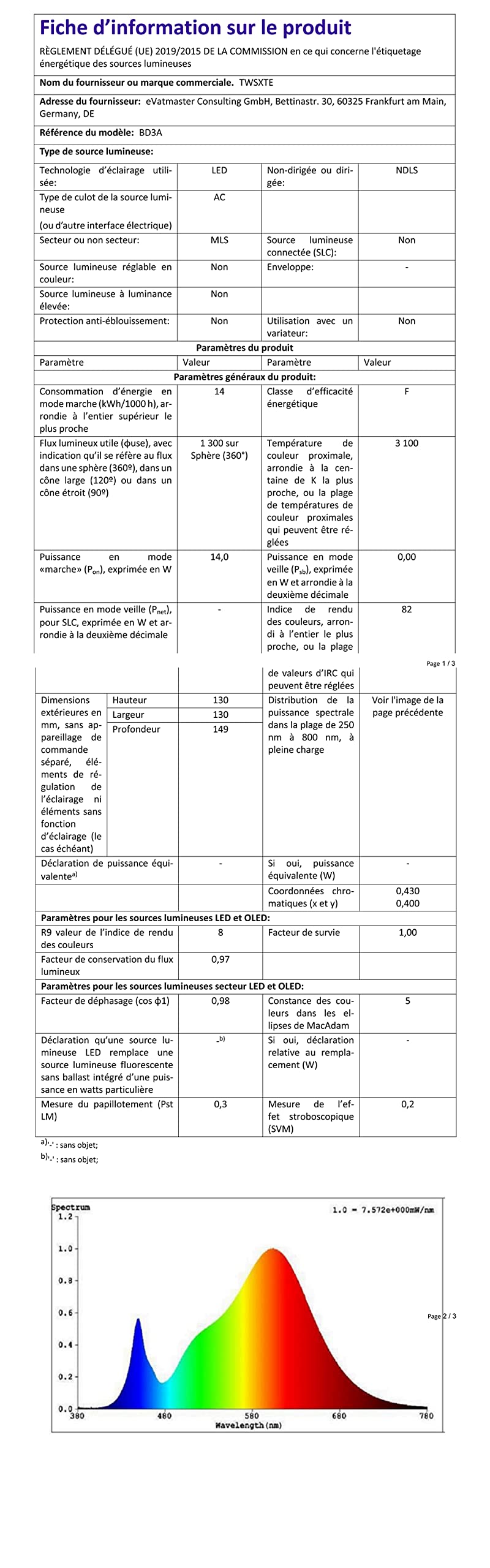 AWEKLIY Applique murale LED,liseuse de chevet avec interrupteur,port de ...