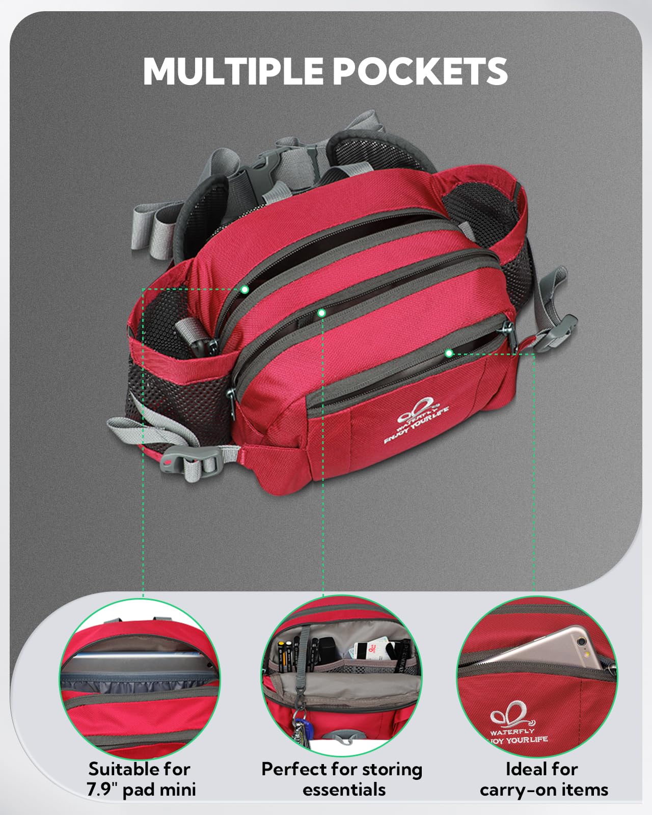Snapklik.com : WATERFLY Fanny Pack Waist Bag: Fannie Pack 2 Water ...