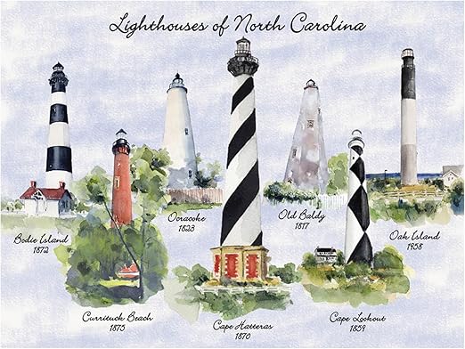 Amazon.com: Heritage Puzzle Lighthouses of North Carolina by Peter ...
