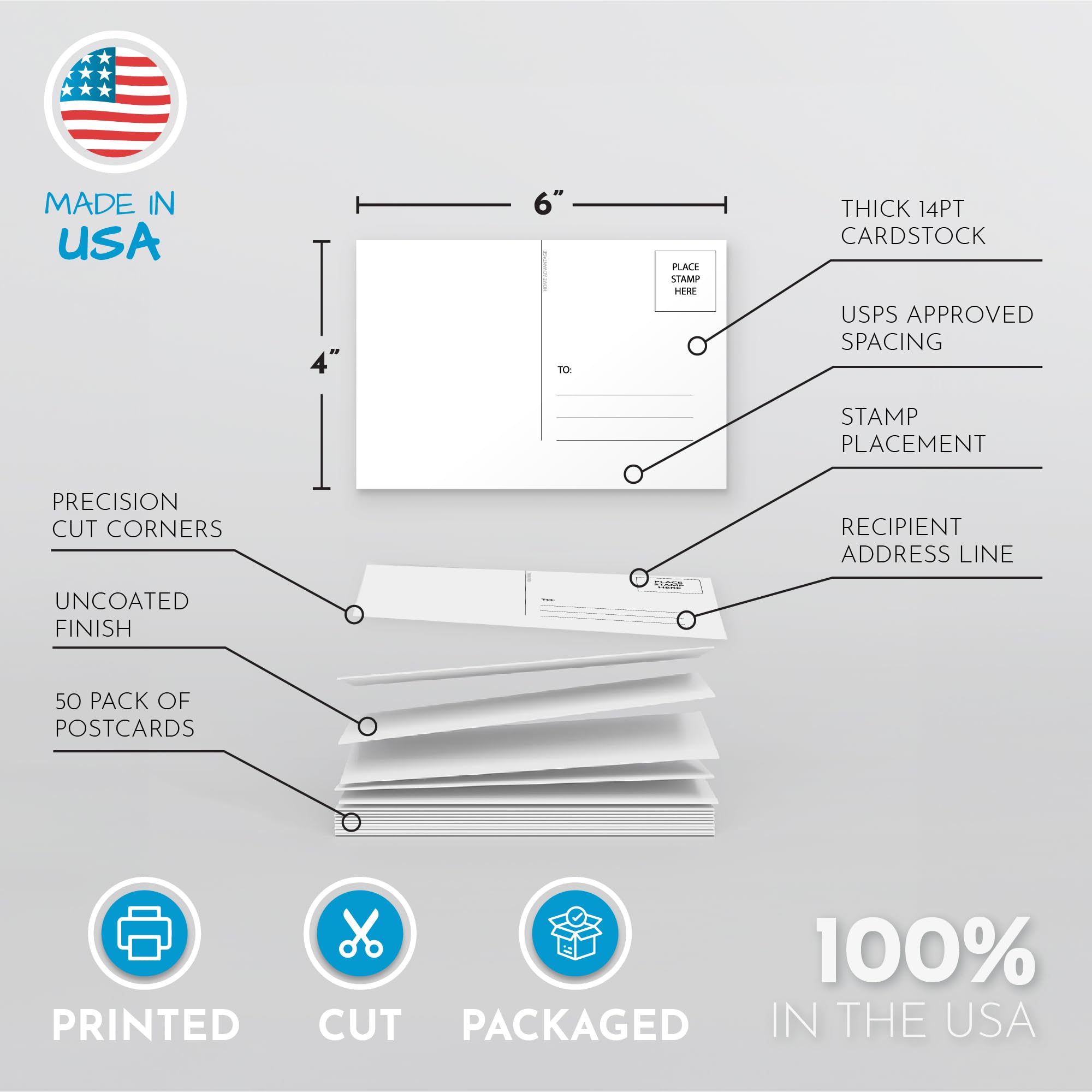 Postcards With Blank Border