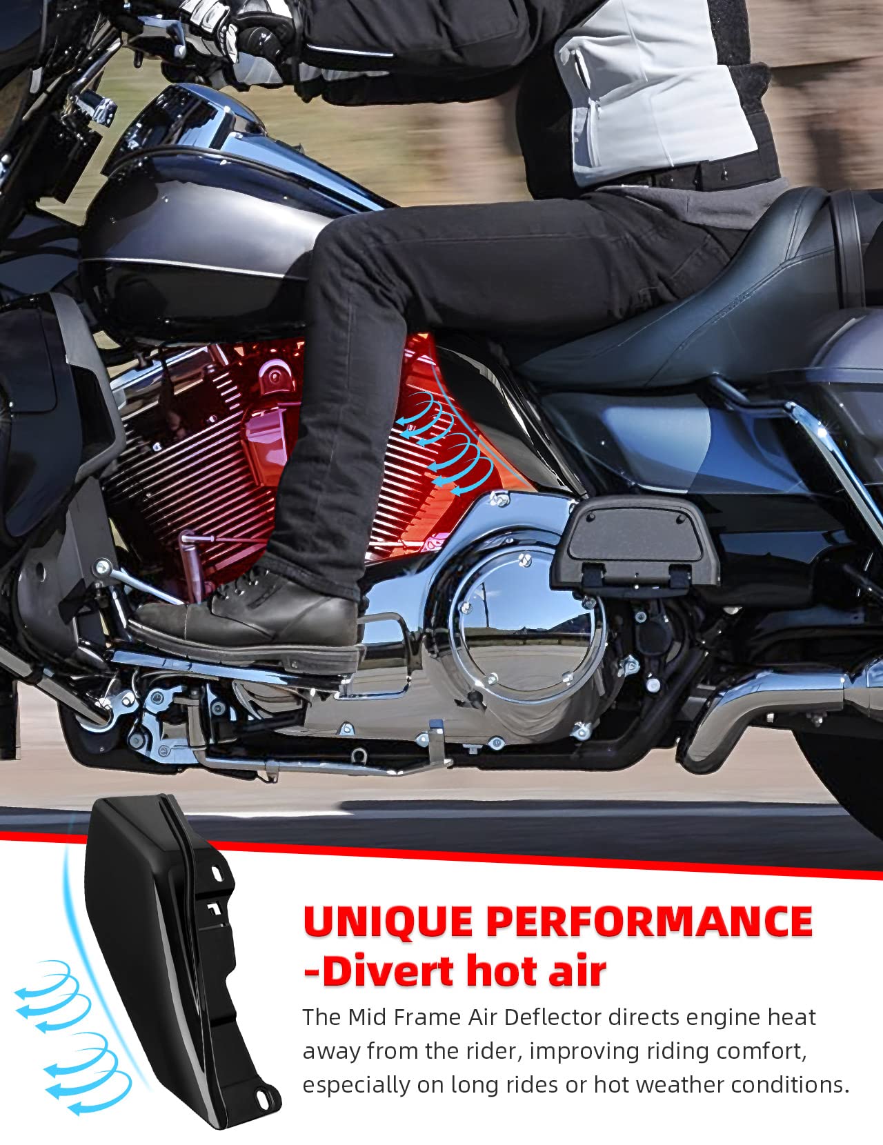 Snapklik.com : Amazicha Mid Frame Air Deflectors Heat Deflector ...