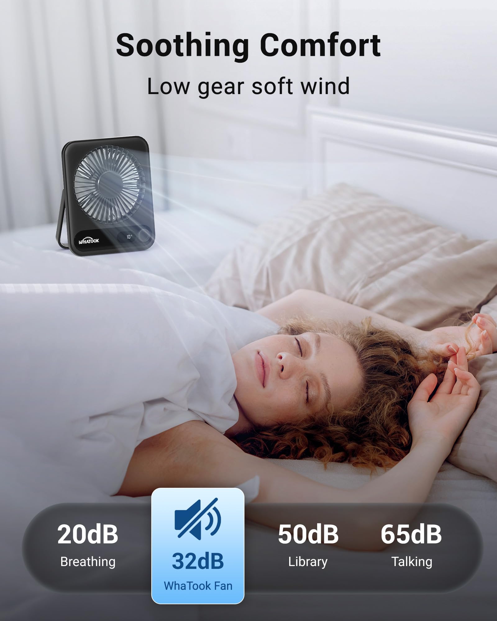 Snapklik.com : Small Desk Fan Personal Fans: 2000mah 10 Hours Battery ...