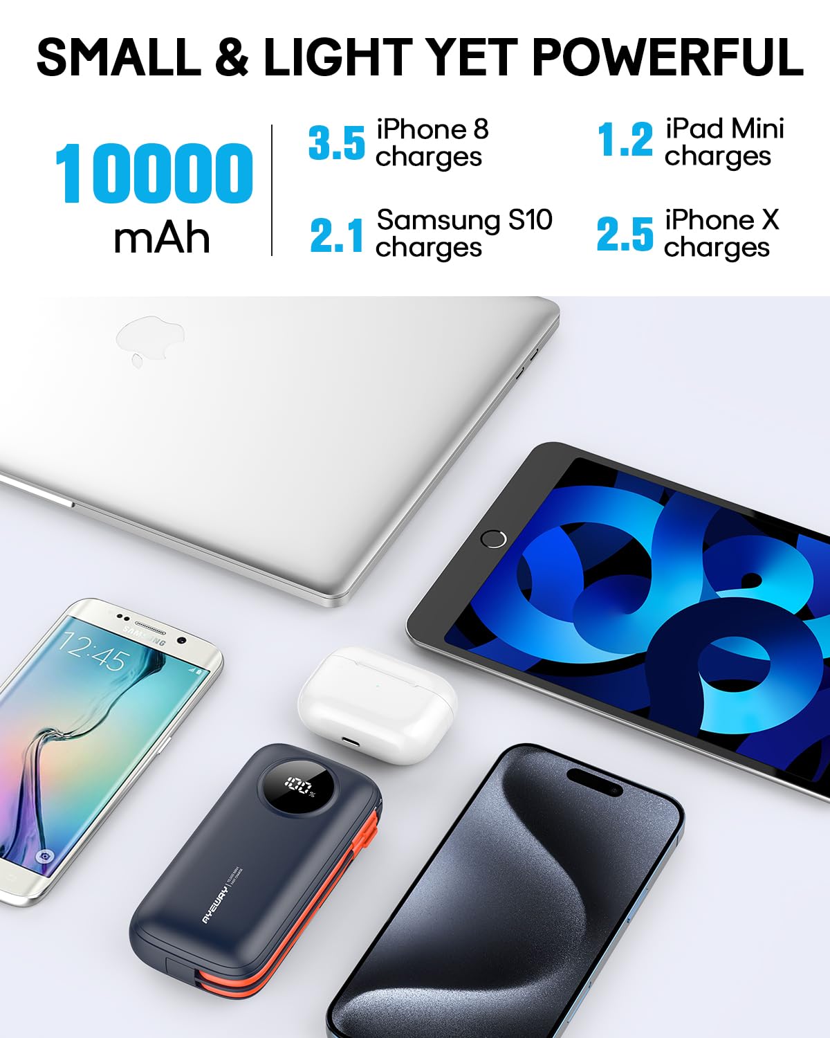 Lightweight USB C Battery Pack with Built in Cables,10,000mah Portable ...