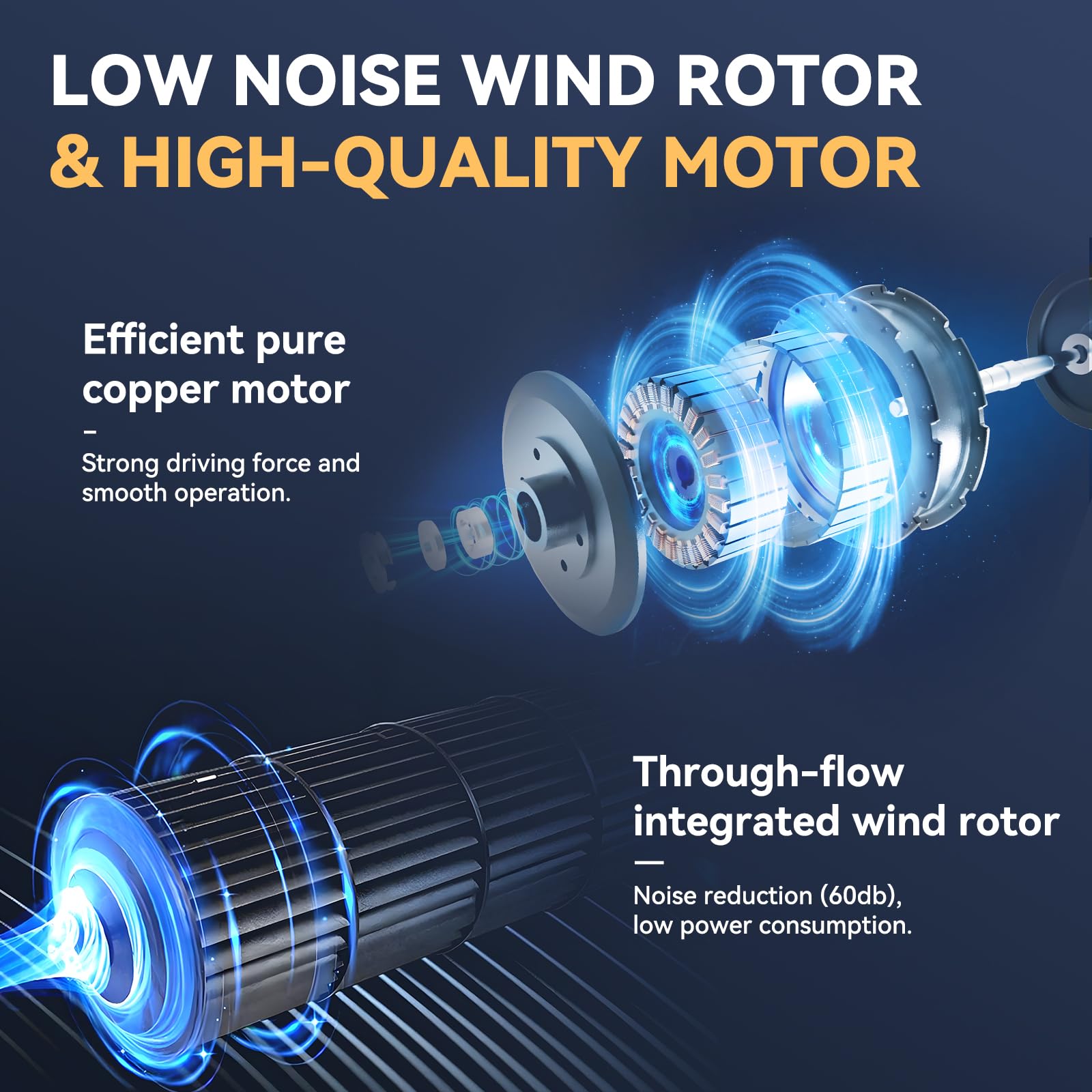 Hanchen 40 Inch Air Curtain 2 Speeds 941/826 CFM Unheated Remote ...