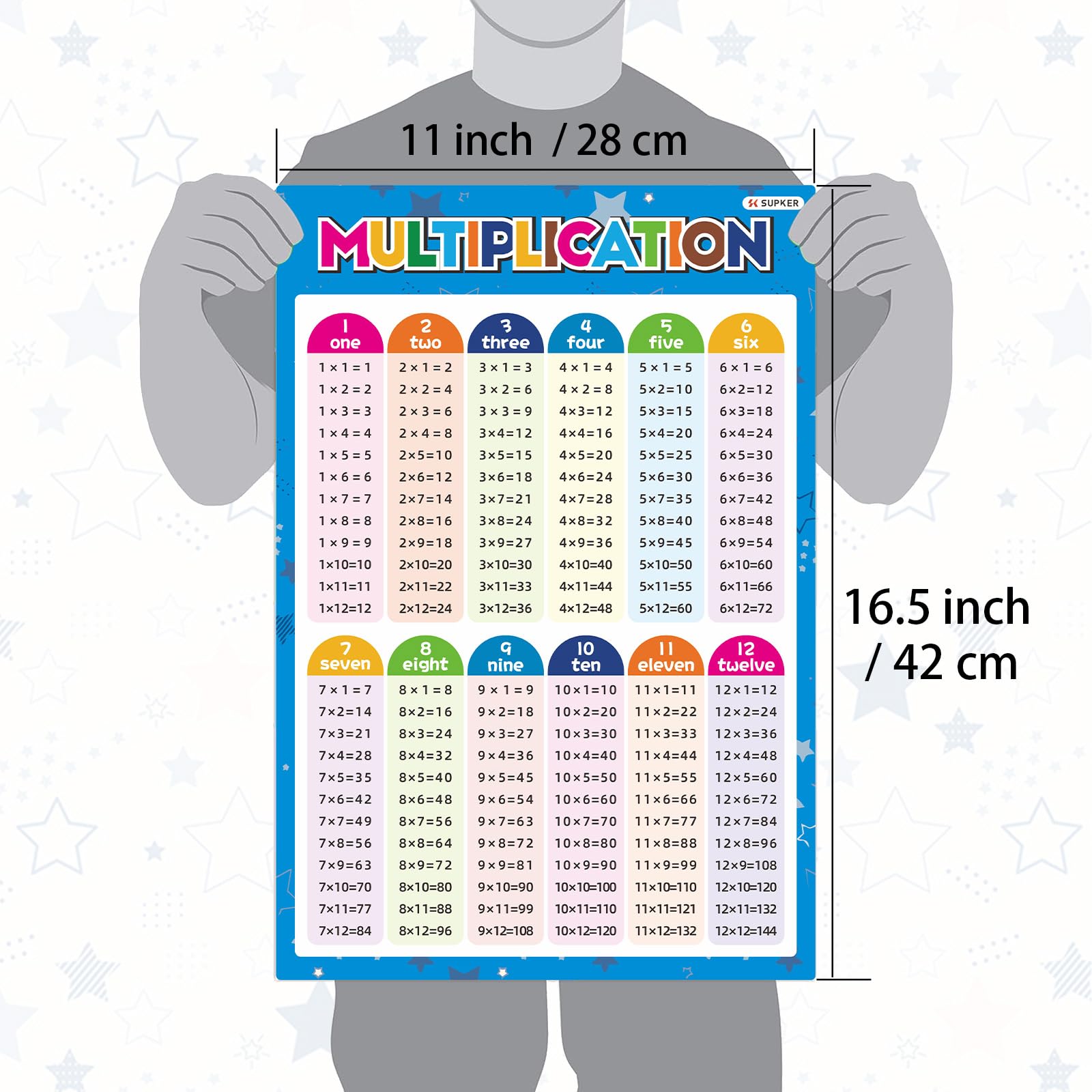Snapklik.com : 4 Pack Educational Math Posters For Elementary School ...