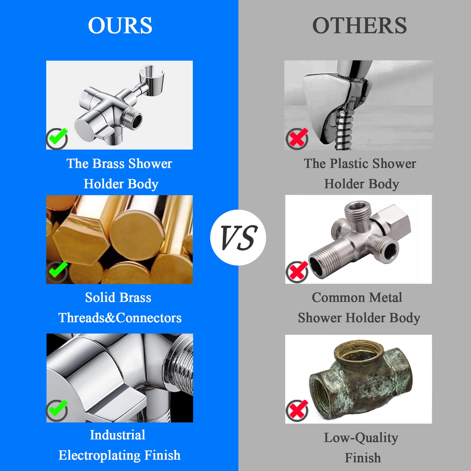 PSYLC All Metal 3-Way Shower Arm Diverter Valve/Solid Brass Shower ...