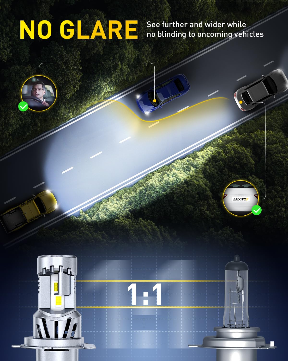 Snapklik.com : H4 LED Bulb, 9003 Light Bulbs, 48000LM, 99% Vehicle Fit ...