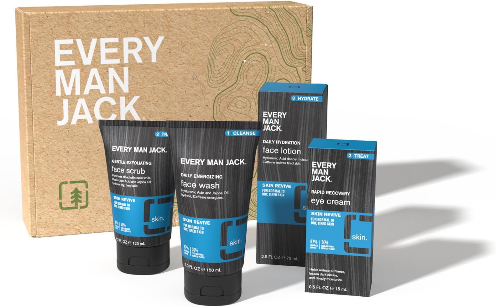 Amazon.com: Mens Facial Skin Care Kit,Hydrating Mens Skincare Gifts Set ...