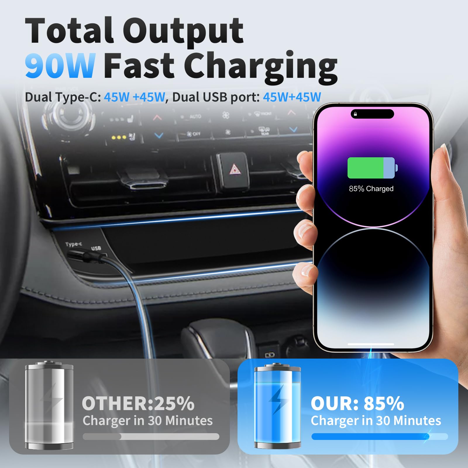 Snapklik.com : Karltys Center Console Car USB Hub For 2020-2024 2025 ...