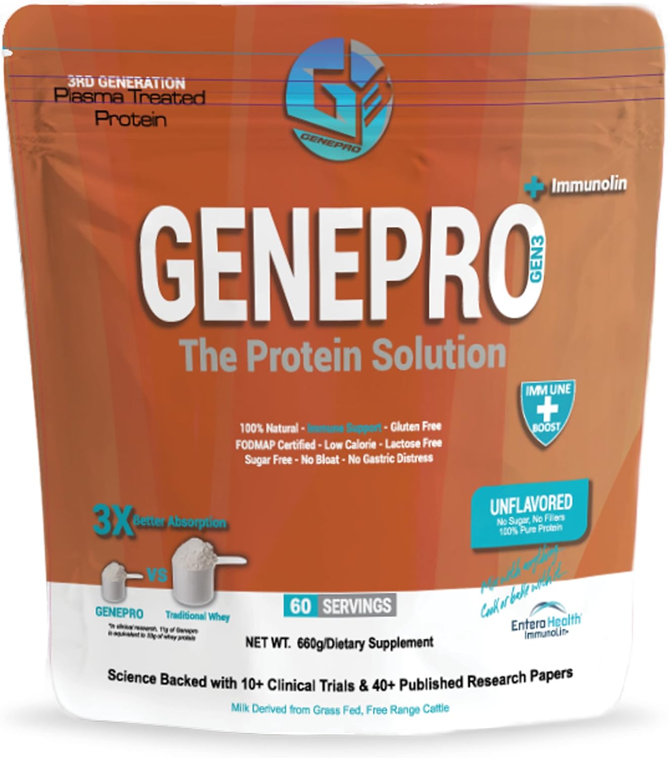 Genepro Unflavored Protein Powder - Lactose-Free, Nepal | Ubuy