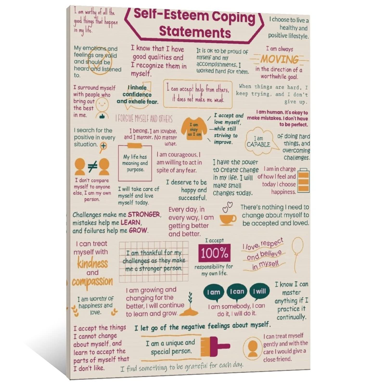 Wall Art Poster Self Esteem Coping Statements Positive Affirmations For ...