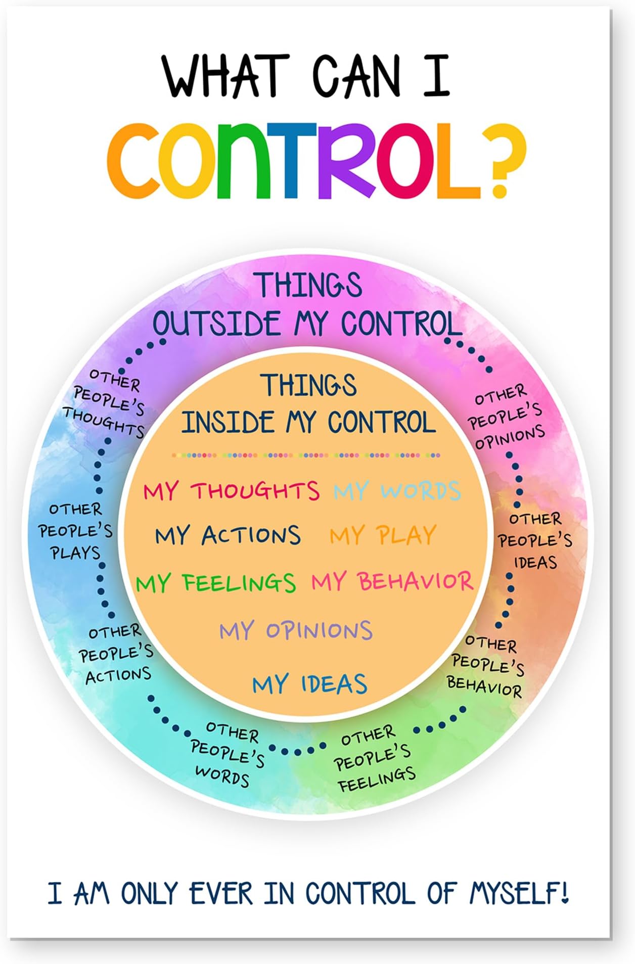 Amazon.com: ZBRO Growth Mindset Posters for Classroom Bulletin Board ...