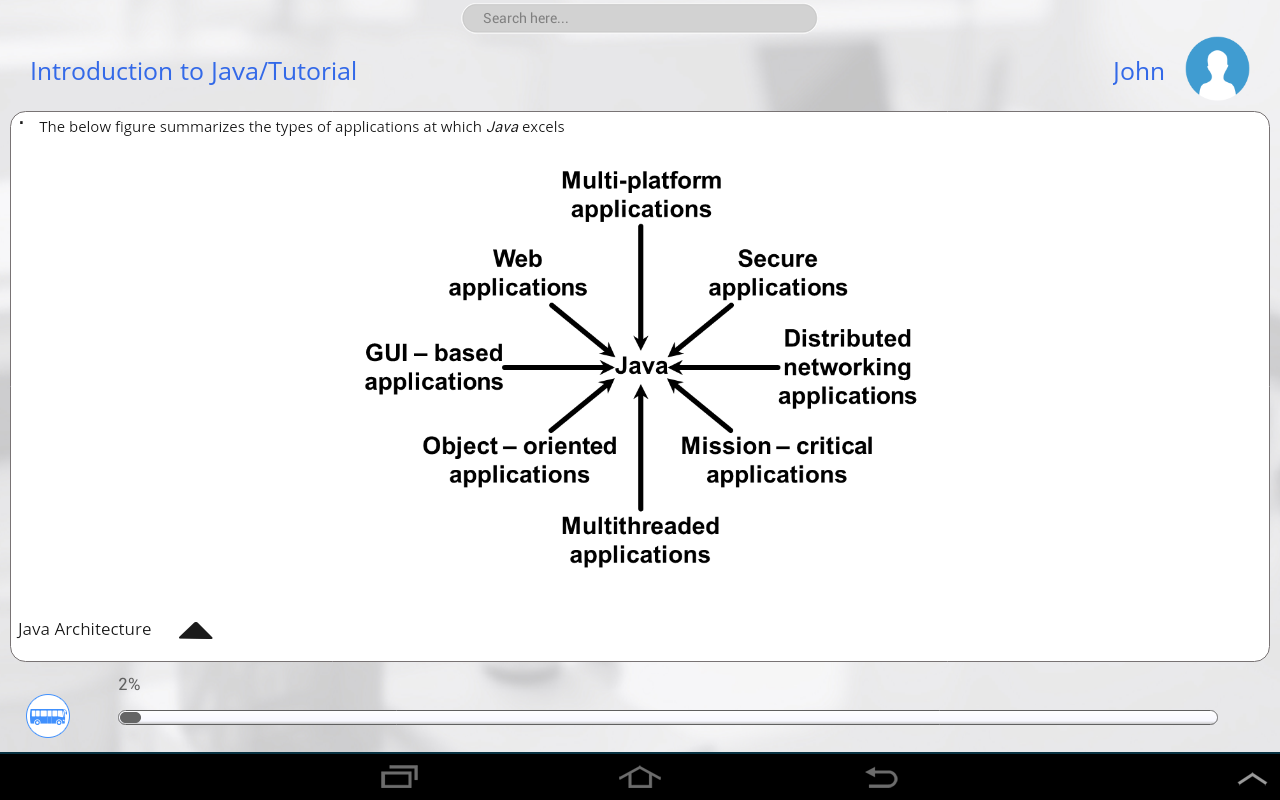 Learn Java Programming Via Videos By Golearningbus App On Amazon Appstore