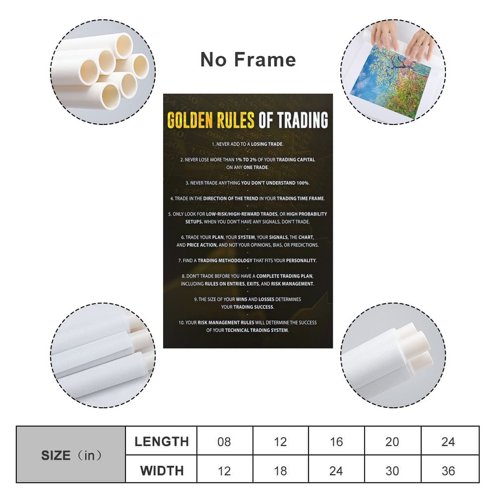 Standard Fx Quotes Golden Rules Of Trading Wall Art Canvas Print Forex