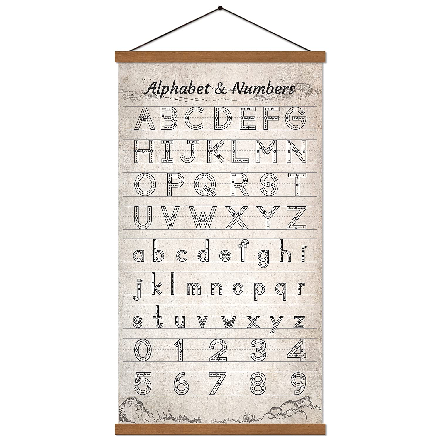 Alphabet Numbers Chart Poster Canvas Prints Print Kids Bedroom Sign ...
