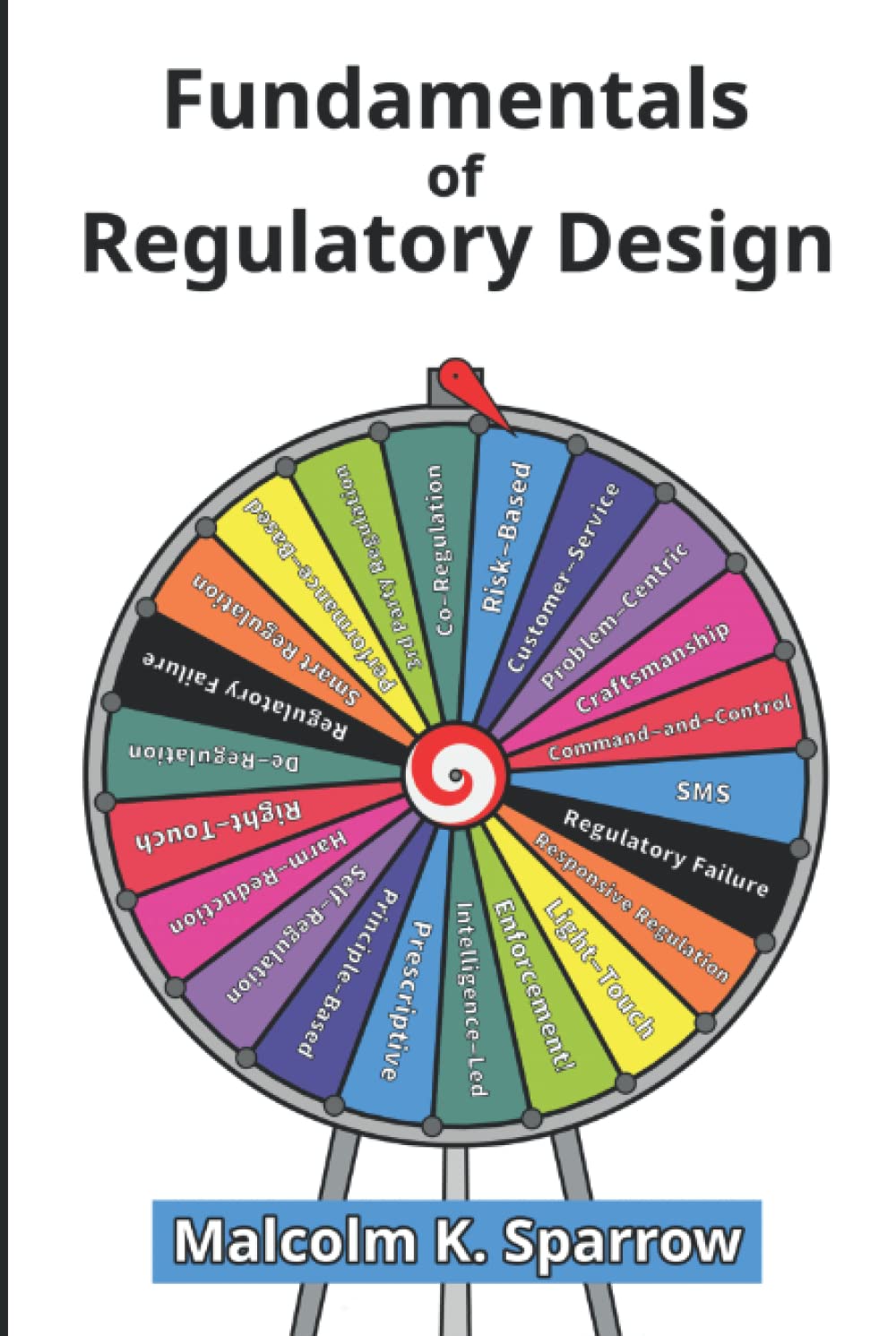 Fundamentals of Regulatory Design: Sparrow, Malcolm: 9798757564265 ...