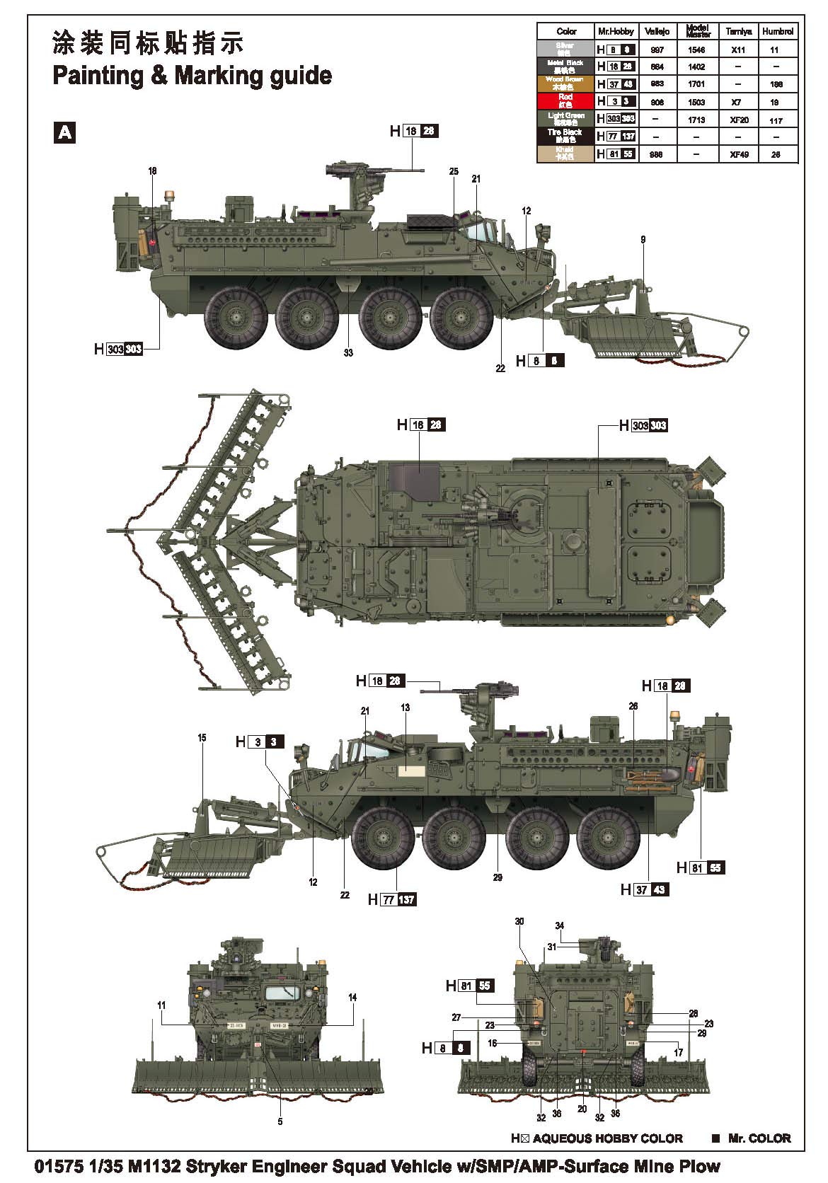 Stryker Esv