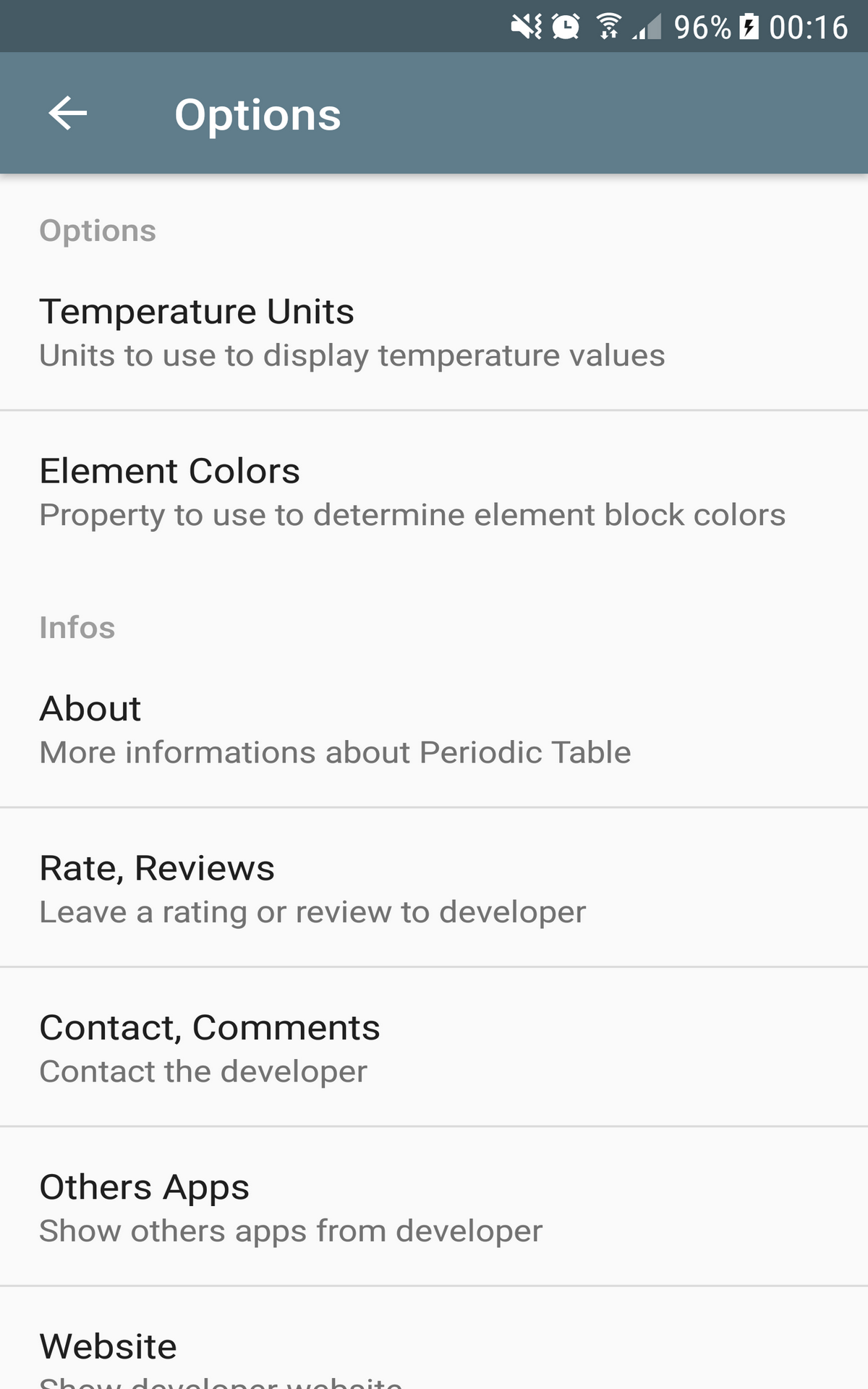 Periodic Table - App on the Amazon Appstore