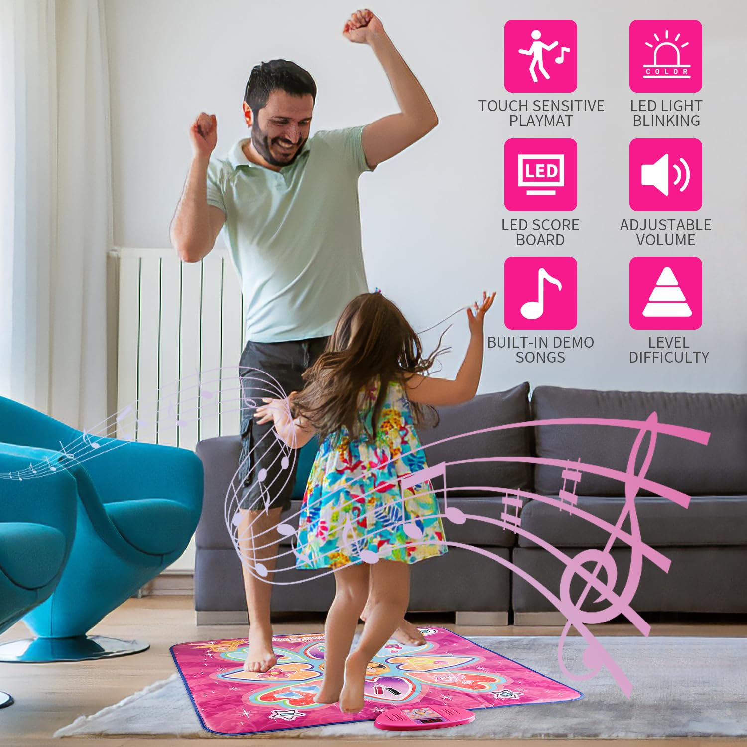 Snapklik.com : MOZSOY Dance Mat - Dance Mixer Rhythm Stepping Game Mat ...