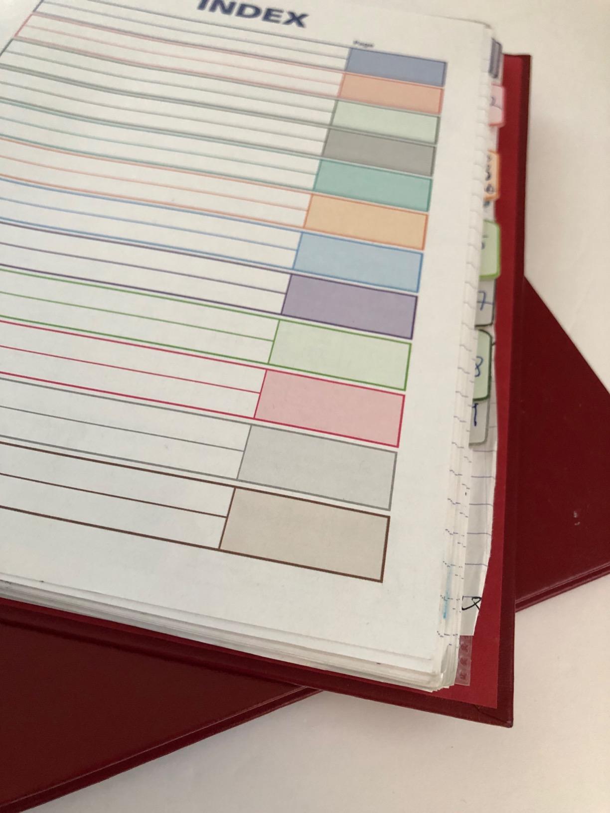 Amazon.com: Blueline Notepro Composition Notebook, Red, 9.25 x 7.25 ...