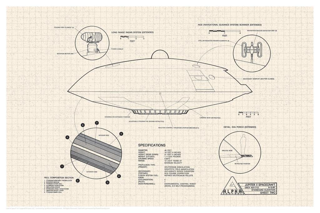 Jupiter 2 Blueprints And Diagrams